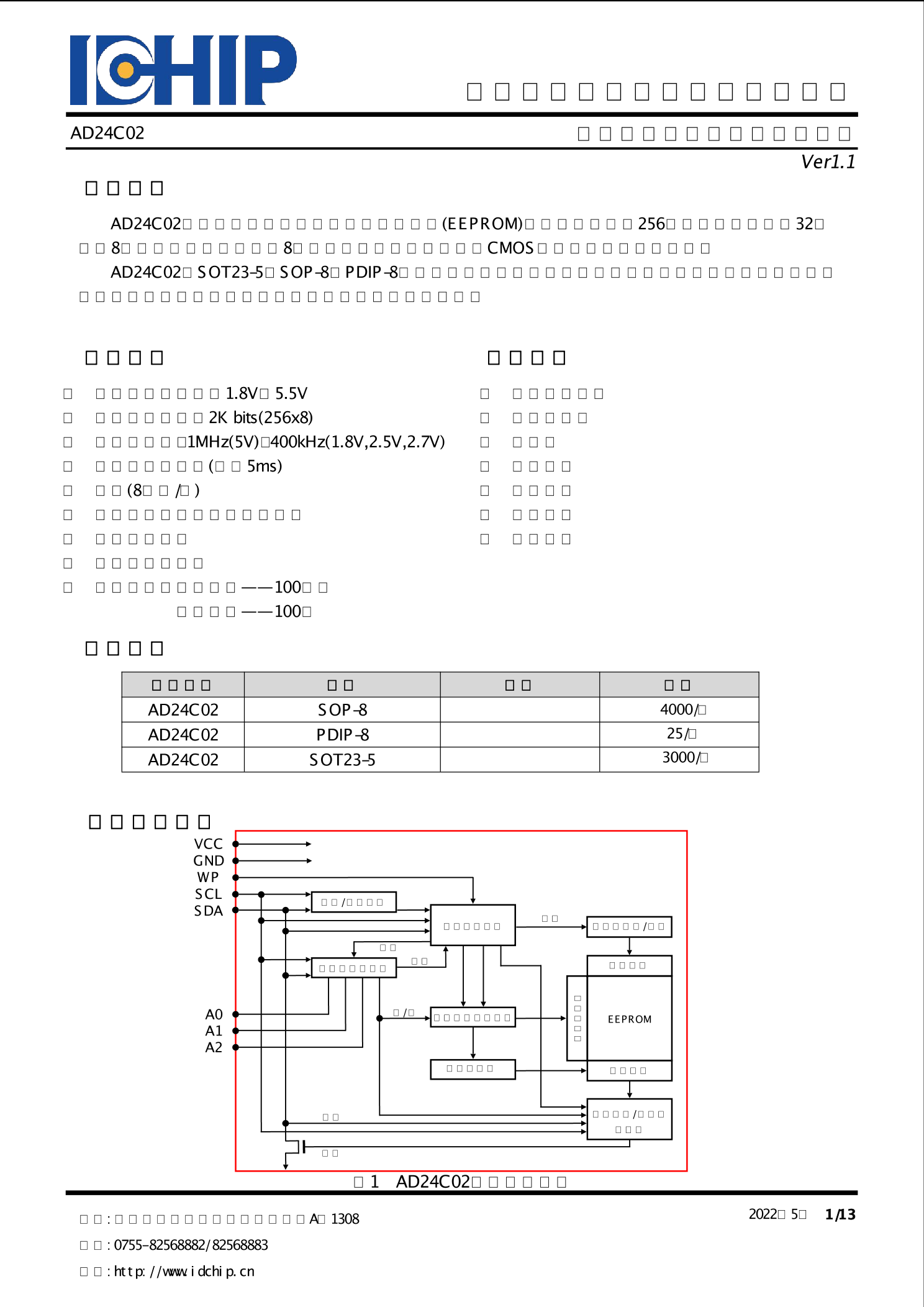 AD24C02_（IDCHIP(英锐芯)）AD24C02中文资料_价格_PDF手册-立创电子商城
