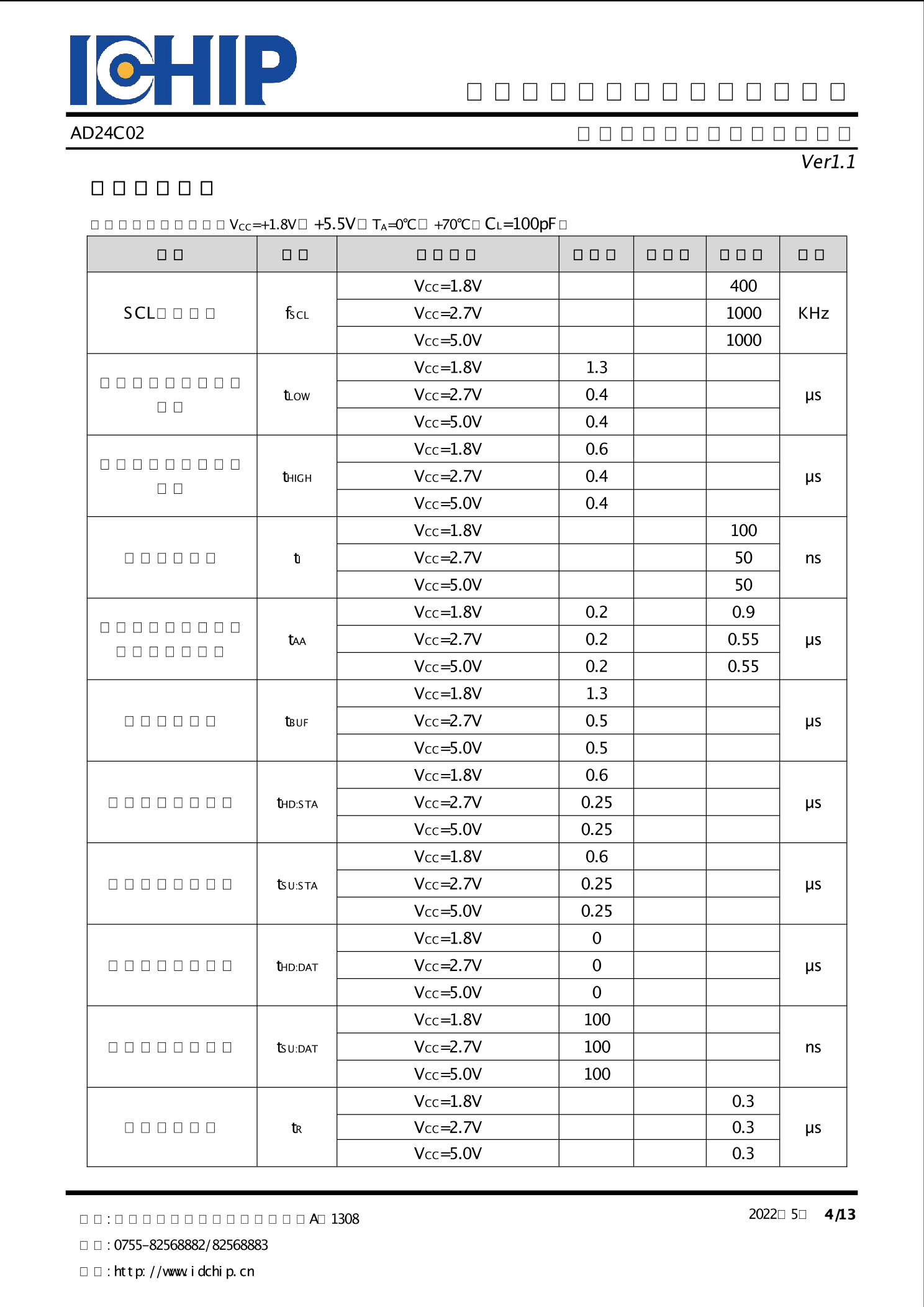 AD24C02_（IDCHIP(英锐芯)）AD24C02中文资料_价格_PDF手册-立创电子商城