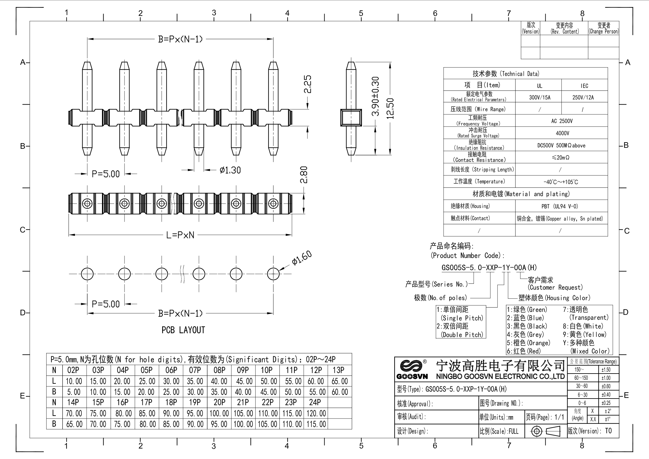GS005S-5.0-24P-13-00A(H)_（GOOSVN(高胜)）GS005S-5.0-24P-13-00A(H)中文资料_价格_PDF手册-立创电子商城