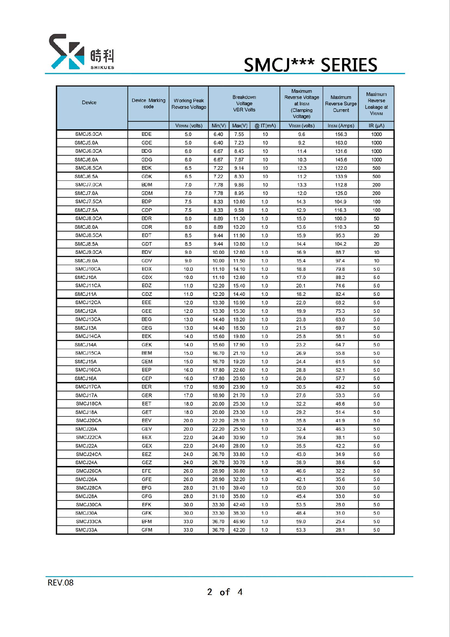 SMCJ6.5CA_（SHIKUES(时科)）SMCJ6.5CA中文资料_价格_PDF手册-立创电子商城
