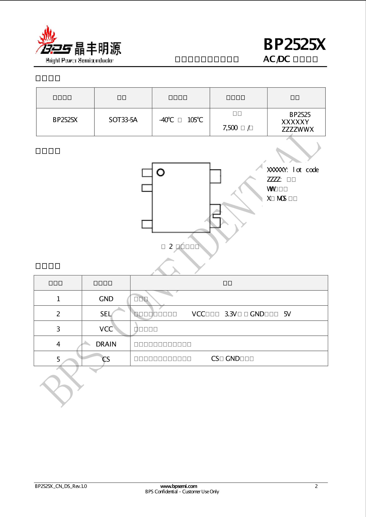 BP2525F_（BPS(上海晶丰明源)）BP2525F中文资料_价格_PDF手册-立创电子商城