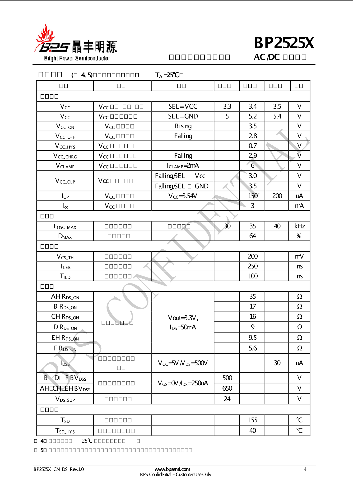 BP2525F_（BPS(上海晶丰明源)）BP2525F中文资料_价格_PDF手册-立创电子商城