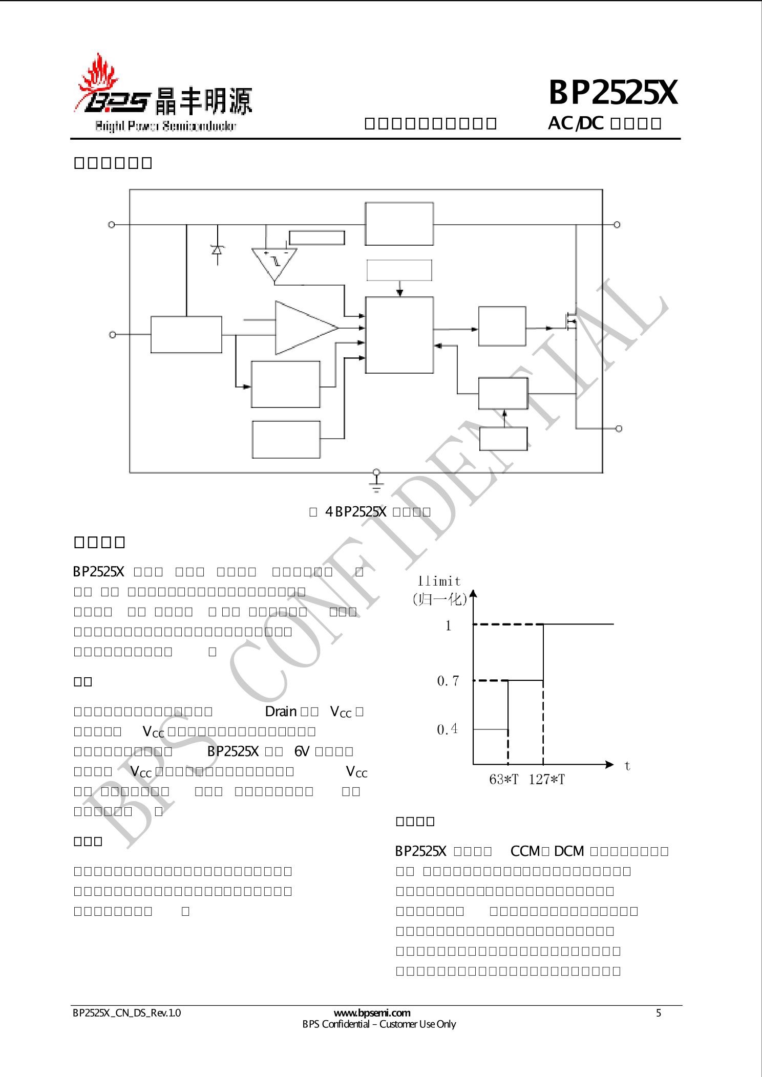 BP2525F_（BPS(上海晶丰明源)）BP2525F中文资料_价格_PDF手册-立创电子商城