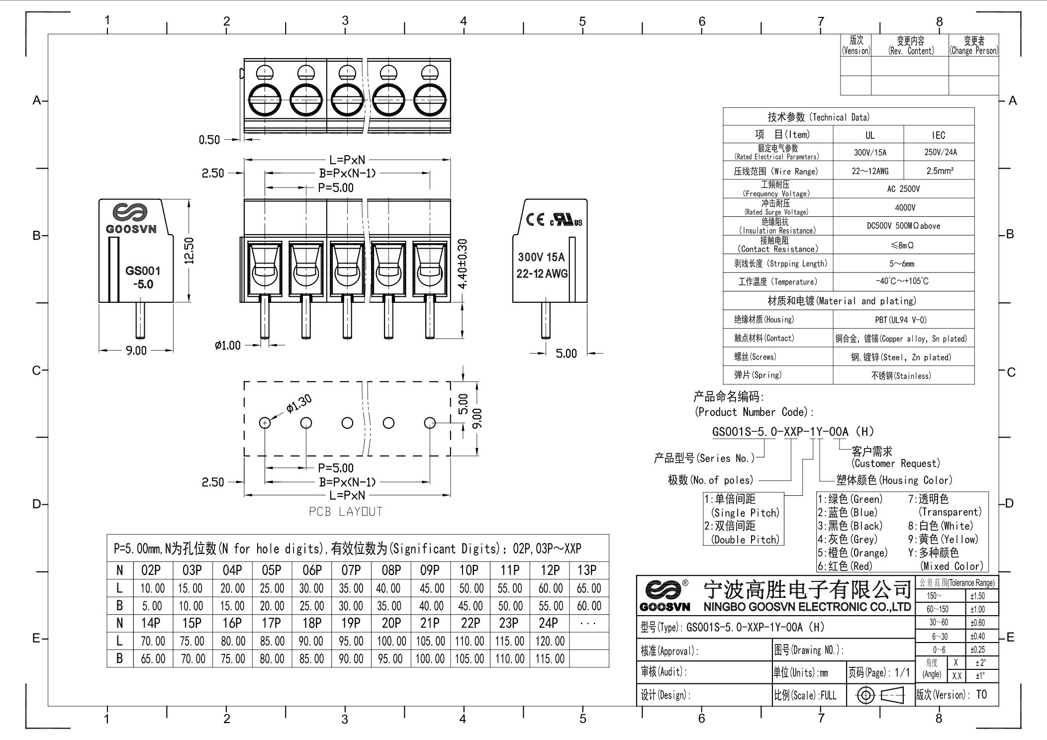 GS001S-5.0-02P-12-00A(H)_（GOOSVN(高胜)）GS001S-5.0-02P-12-00A(H)中文资料_价格 ...