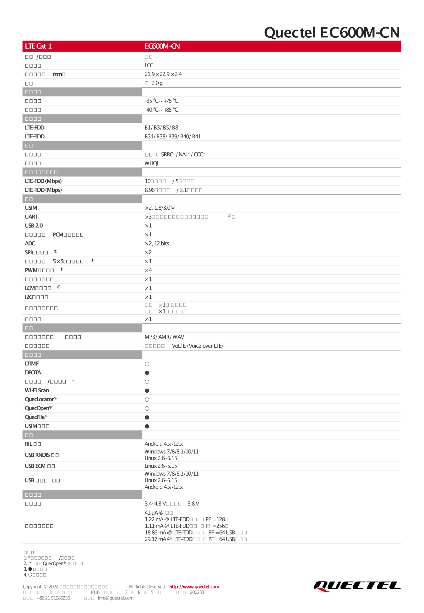 EC600MCNLA-I05-SNNDA_（Quectel(移远)）EC600MCNLA-I05-SNNDA中文资料_价格_PDF手册-立创电子商城