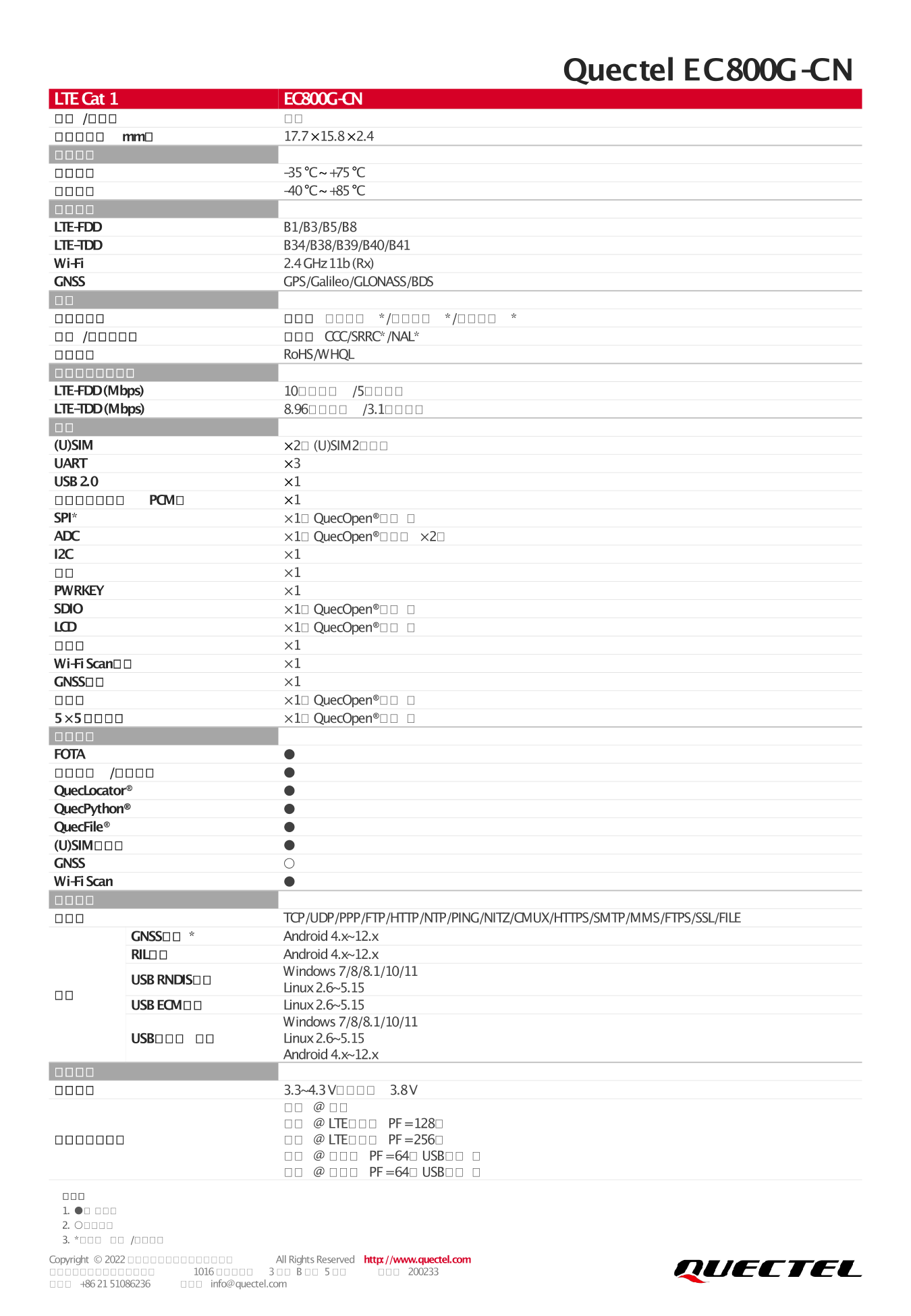 EC800GCNLD-I03-SNNSA_（Quectel(移远)）EC800GCNLD-I03-SNNSA中文资料_价格_PDF手册-立创电子商城