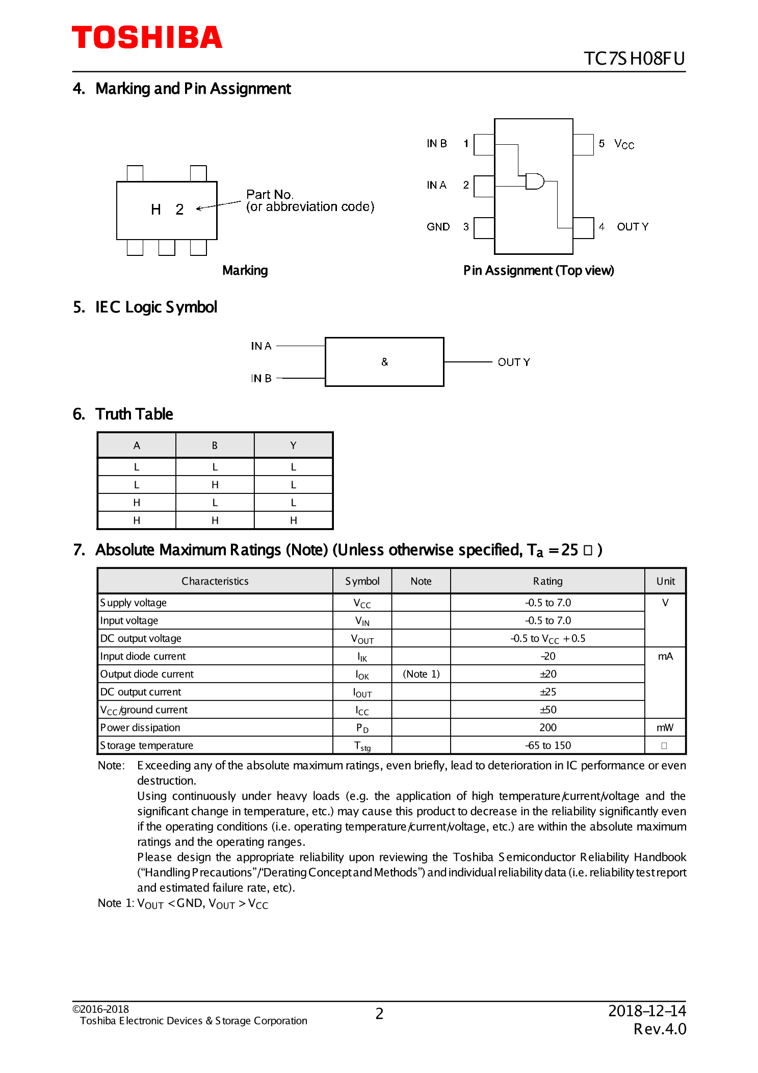 TC7SH08FU,LJ(CT_（TOSHIBA(东芝)）TC7SH08FU,LJ(CT中文资料_价格_PDF手册-立创电子商城