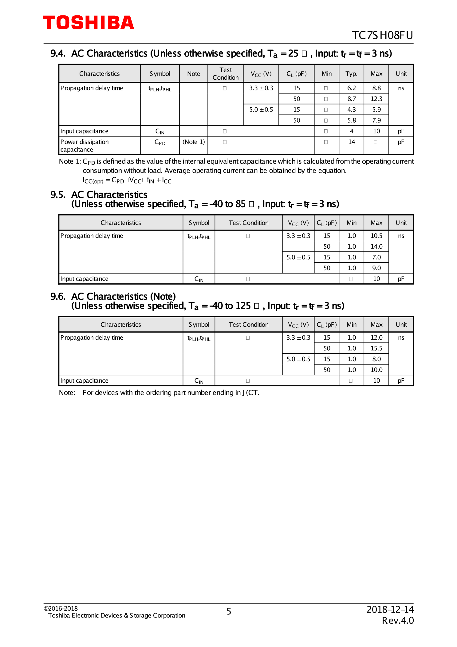 TC7SH08FU,LJ(CT_（TOSHIBA(东芝)）TC7SH08FU,LJ(CT中文资料_价格_PDF手册-立创电子商城