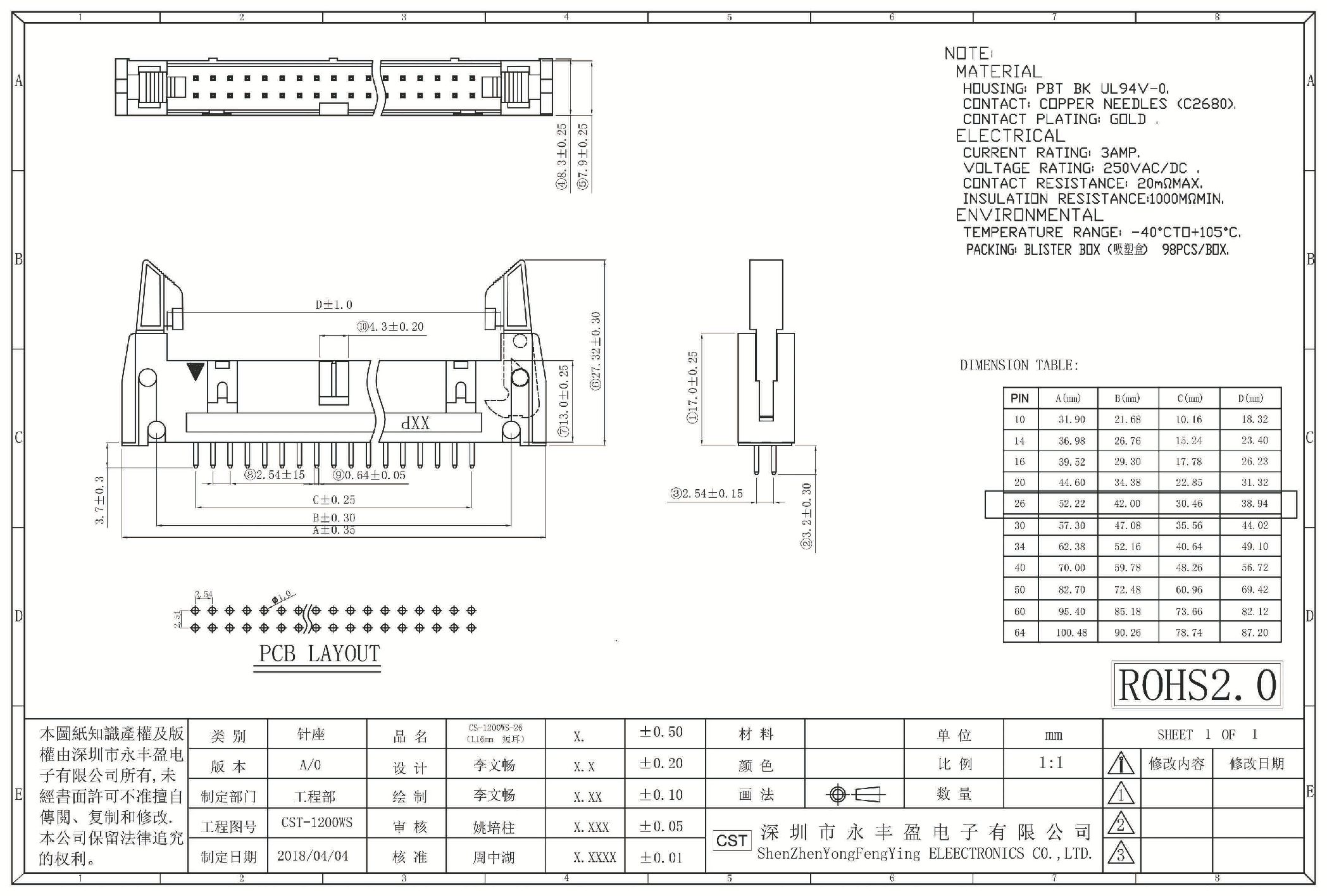 CS-1200WS-26(L16.0)_（CST(永丰盈)）CS-1200WS-26(L16.0)中文资料_价格_PDF手册-立创电子商城