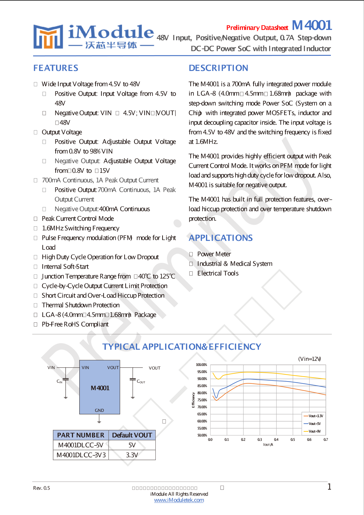 M4001DLCC-3V3_（iModule(沃芯））M4001DLCC-3V3中文资料_价格_PDF手册-立创电子商城