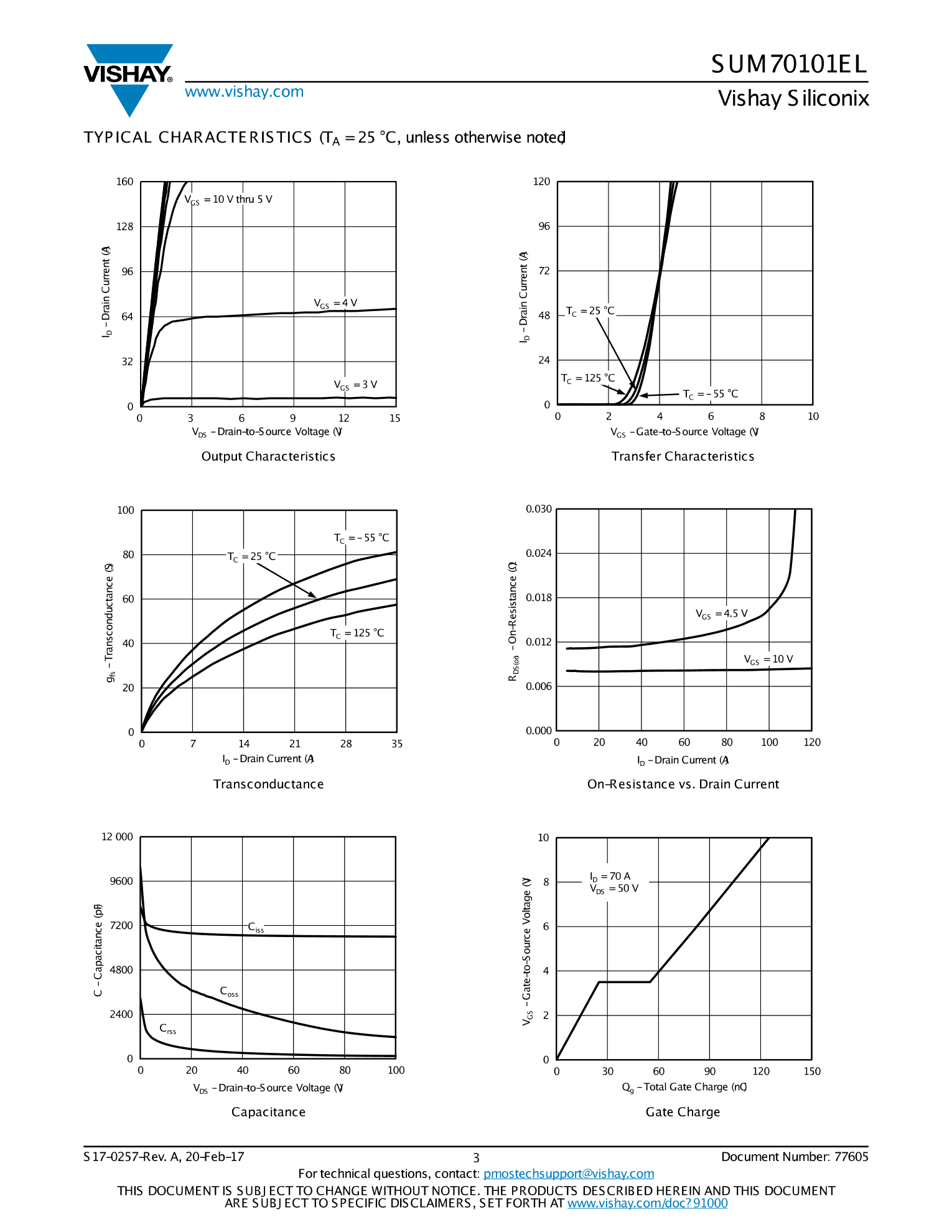 SUM70101EL-GE3_（VISHAY(威世)）SUM70101EL-GE3中文资料_价格_PDF手册-立创电子商城