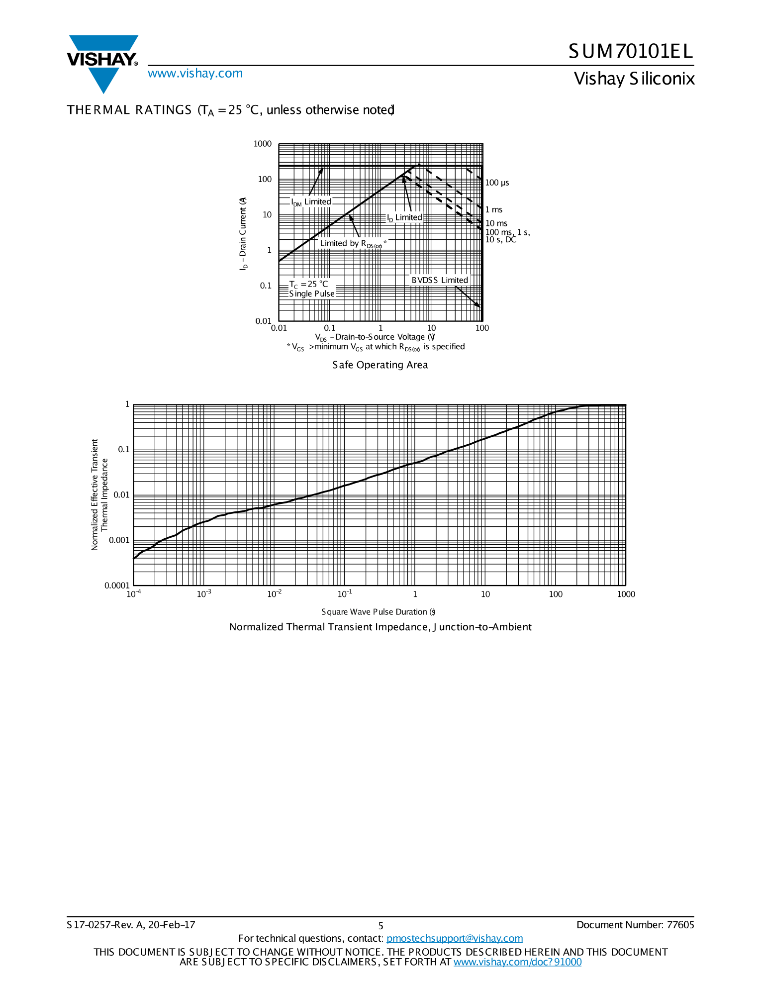 SUM70101EL-GE3_（VISHAY(威世)）SUM70101EL-GE3中文资料_价格_PDF手册-立创电子商城
