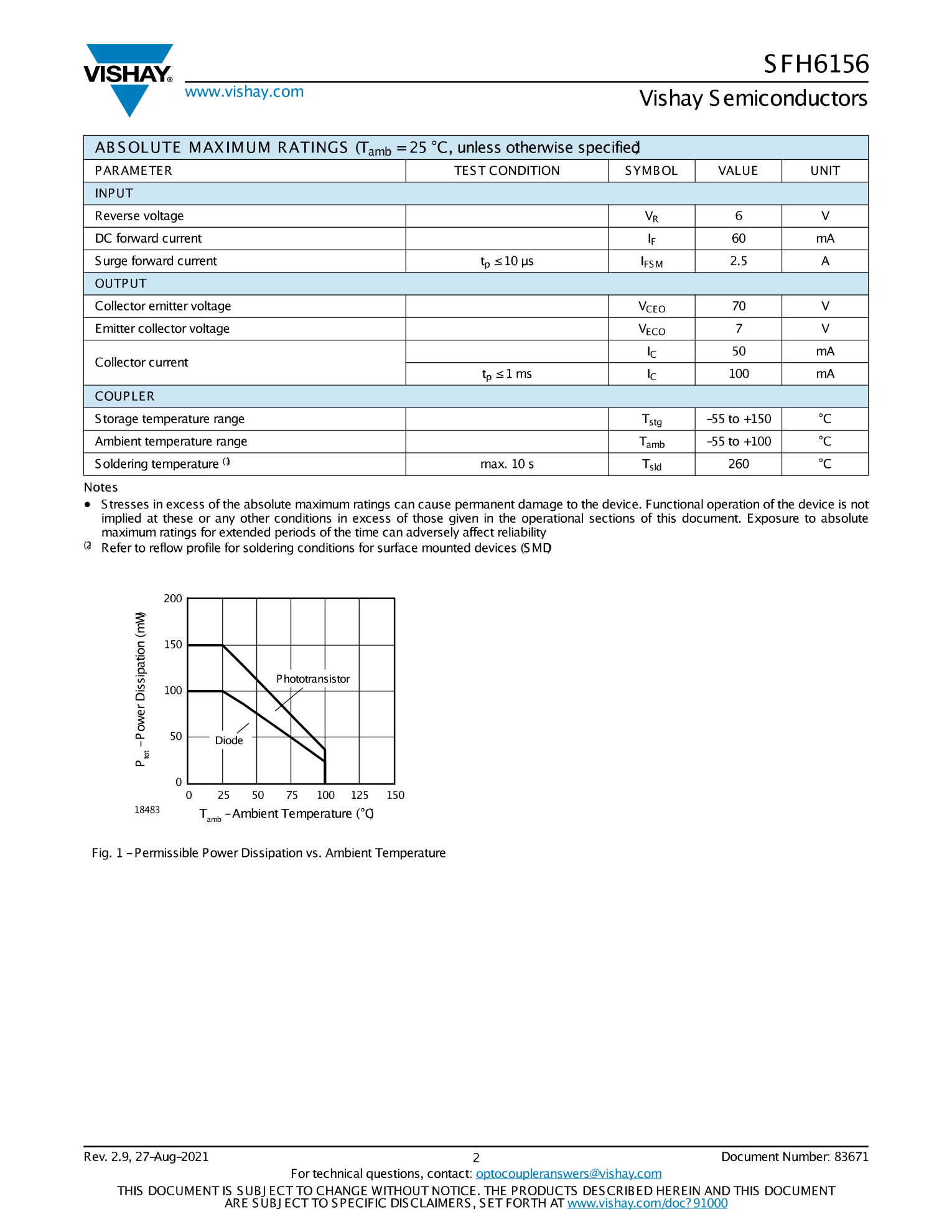 SFH6156-2_（VISHAY(威世)）SFH6156-2中文资料_价格_PDF手册-立创电子商城