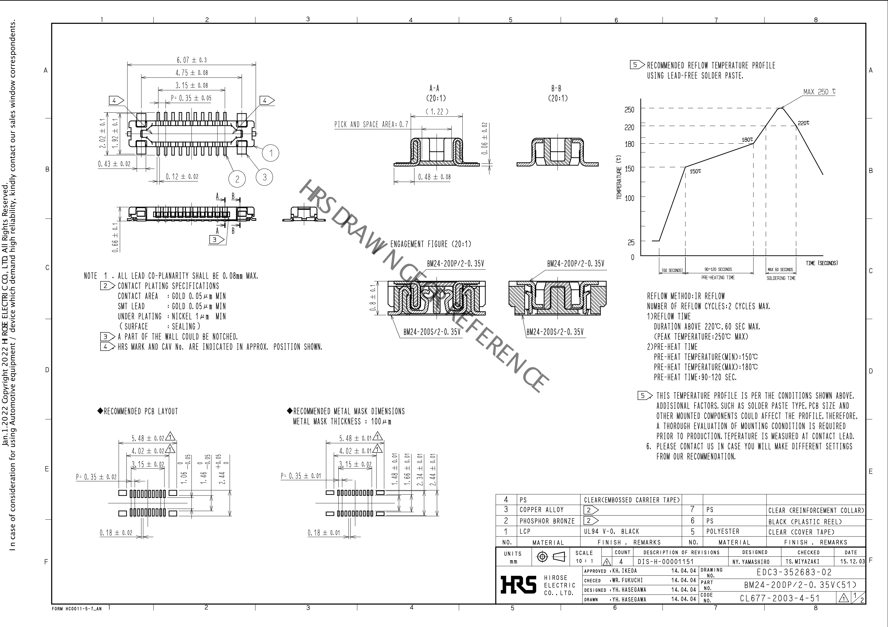 BM24-20DP/2-0.35V(51)_（HRS(广濑)）BM24-20DP/2-0.35V(51)中文资料_价格_PDF手册-立创电子商城