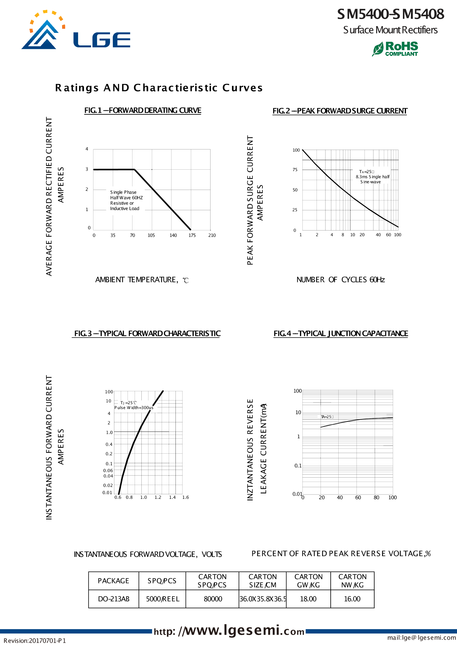 SM5401_（LGE(鲁光)）SM5401中文资料_价格_PDF手册-立创电子商城