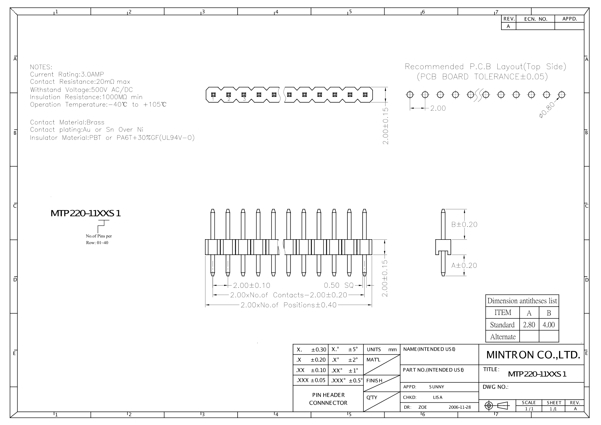 MTP220-1116S1_（MINTRON(明硕)）MTP220-1116S1中文资料_价格_PDF手册-立创电子商城