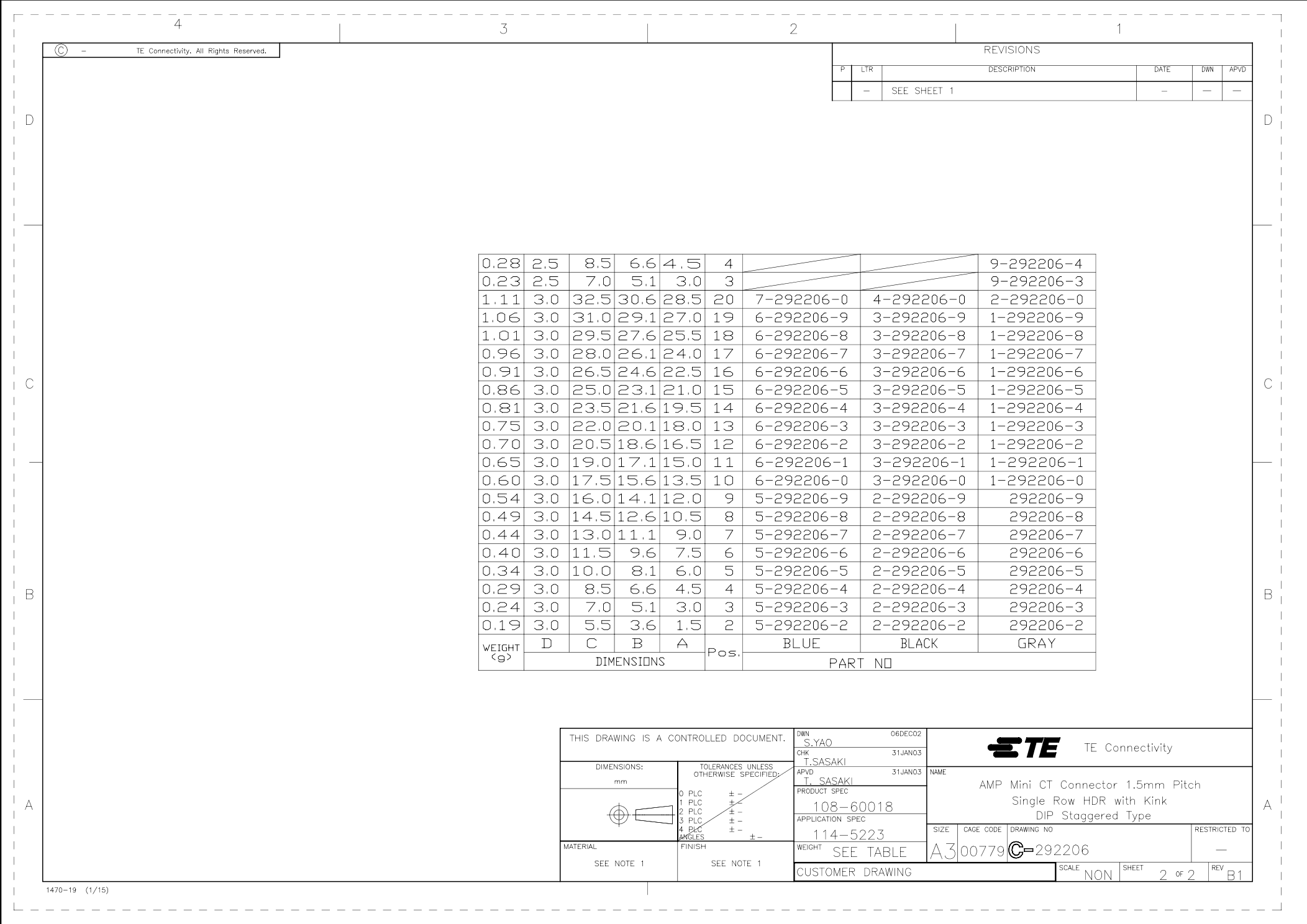 292206-6_（TE Connectivity(美国泰科)）292206-6中文资料_价格_PDF手册-立创电子商城