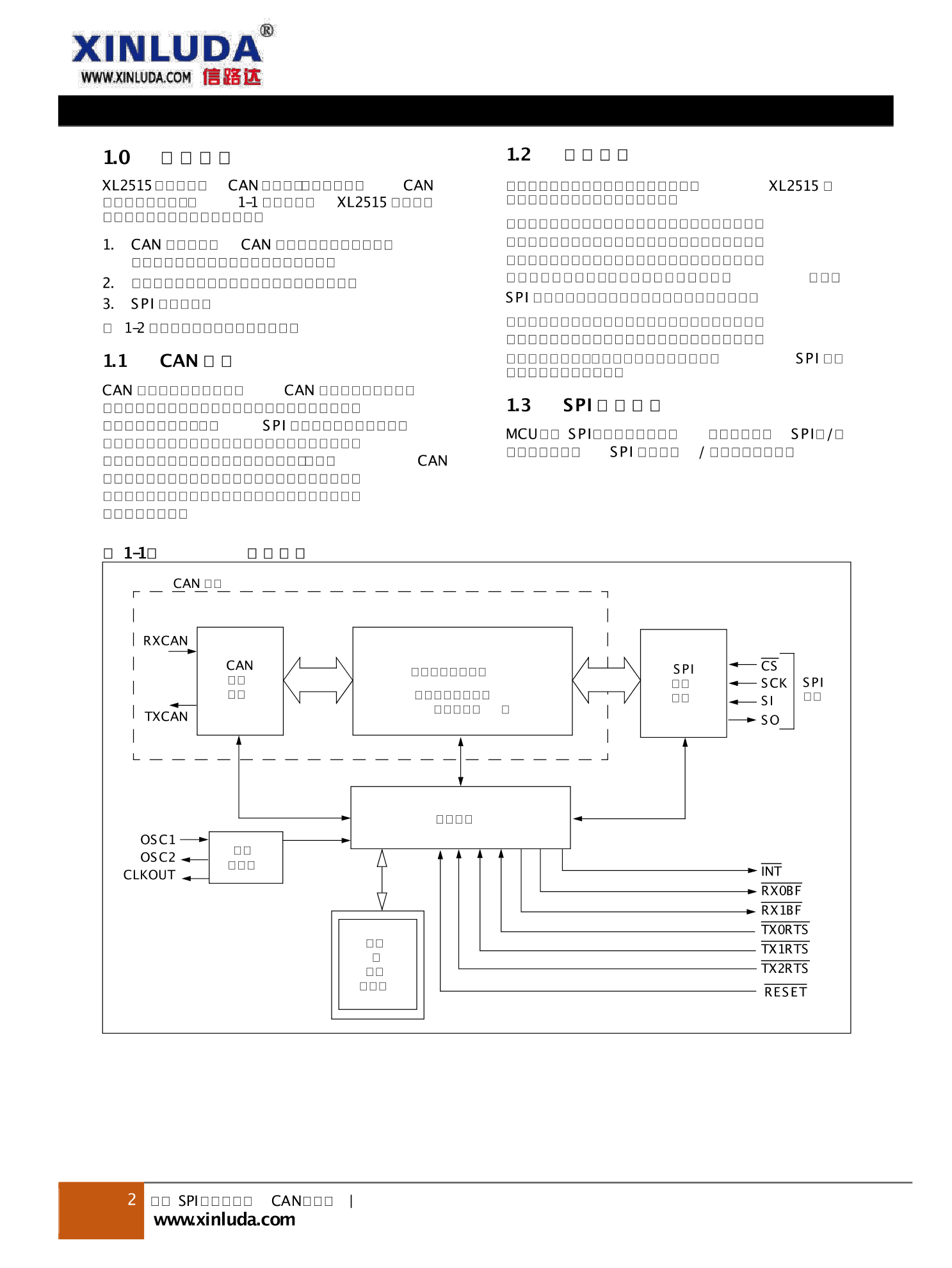 XL2515QF20_（XINLUDA(信路达)）XL2515QF20中文资料_价格_PDF手册-立创电子商城