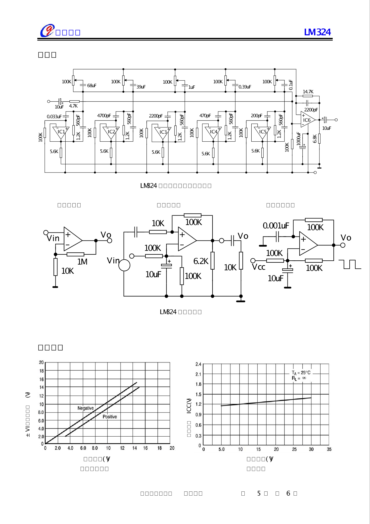 LM324_（Gcore(扬州国芯)）LM324中文资料_价格_PDF手册-立创电子商城