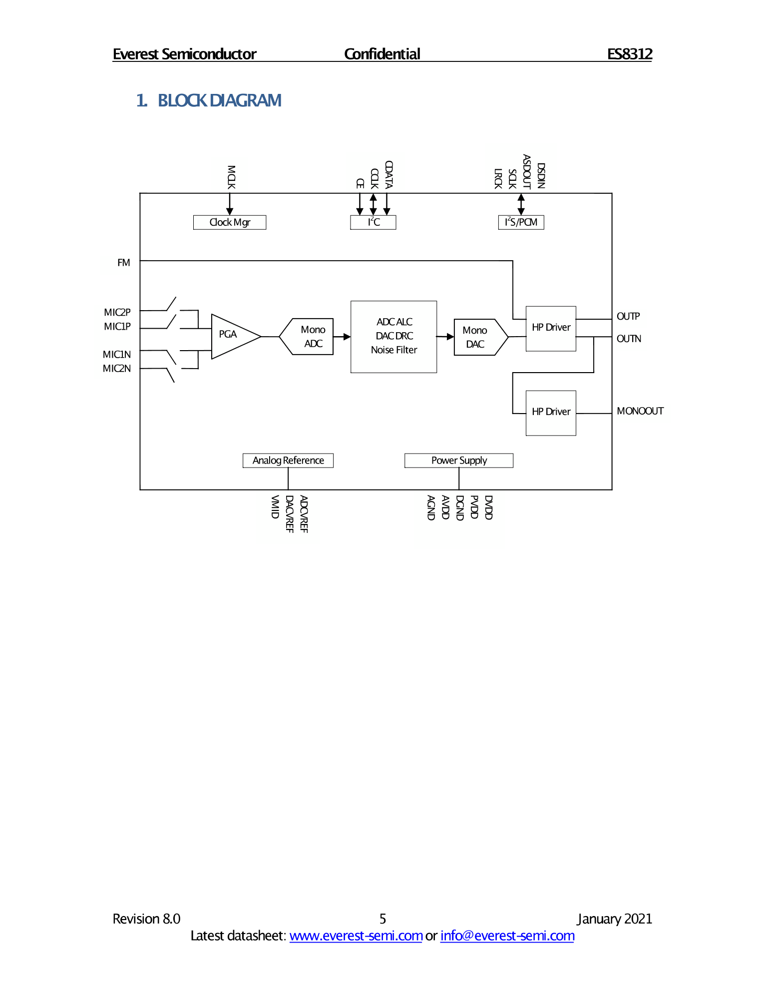 ES8312_（Everest-semi(顺芯)）ES8312中文资料_价格_PDF手册-立创电子商城