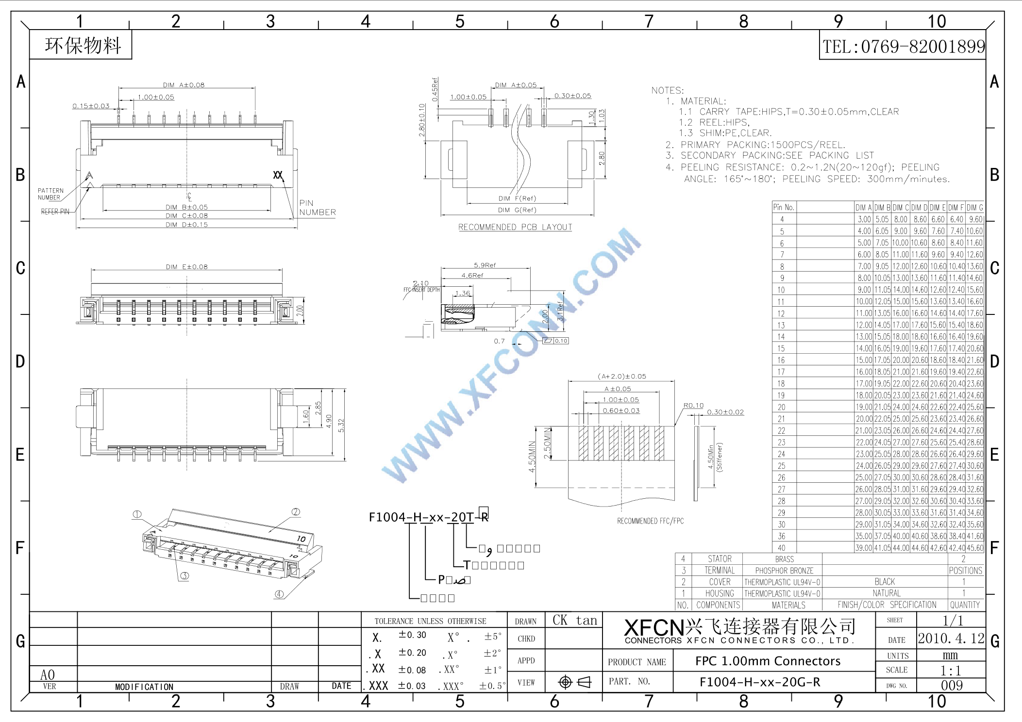 F1004-H-20-20G-R_（XFCN(兴飞)）F1004-H-20-20G-R中文资料_价格_PDF手册-立创电子商城
