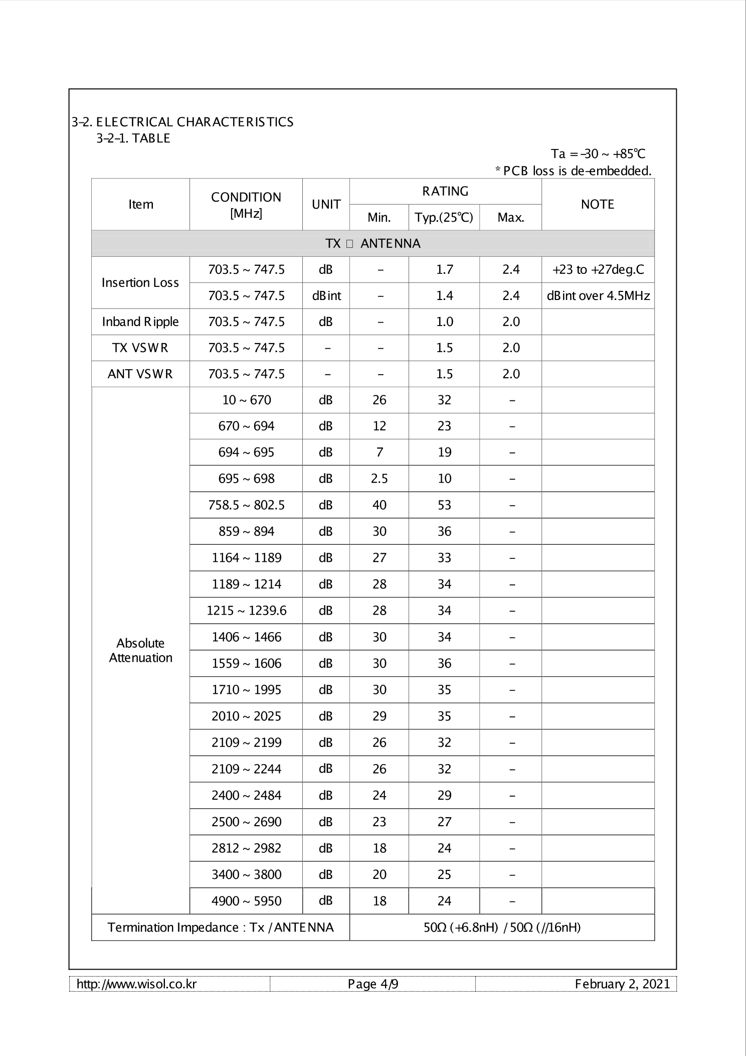 SFX725AUE02_（Wisol(威盛)）SFX725AUE02中文资料_价格_PDF手册-立创电子商城