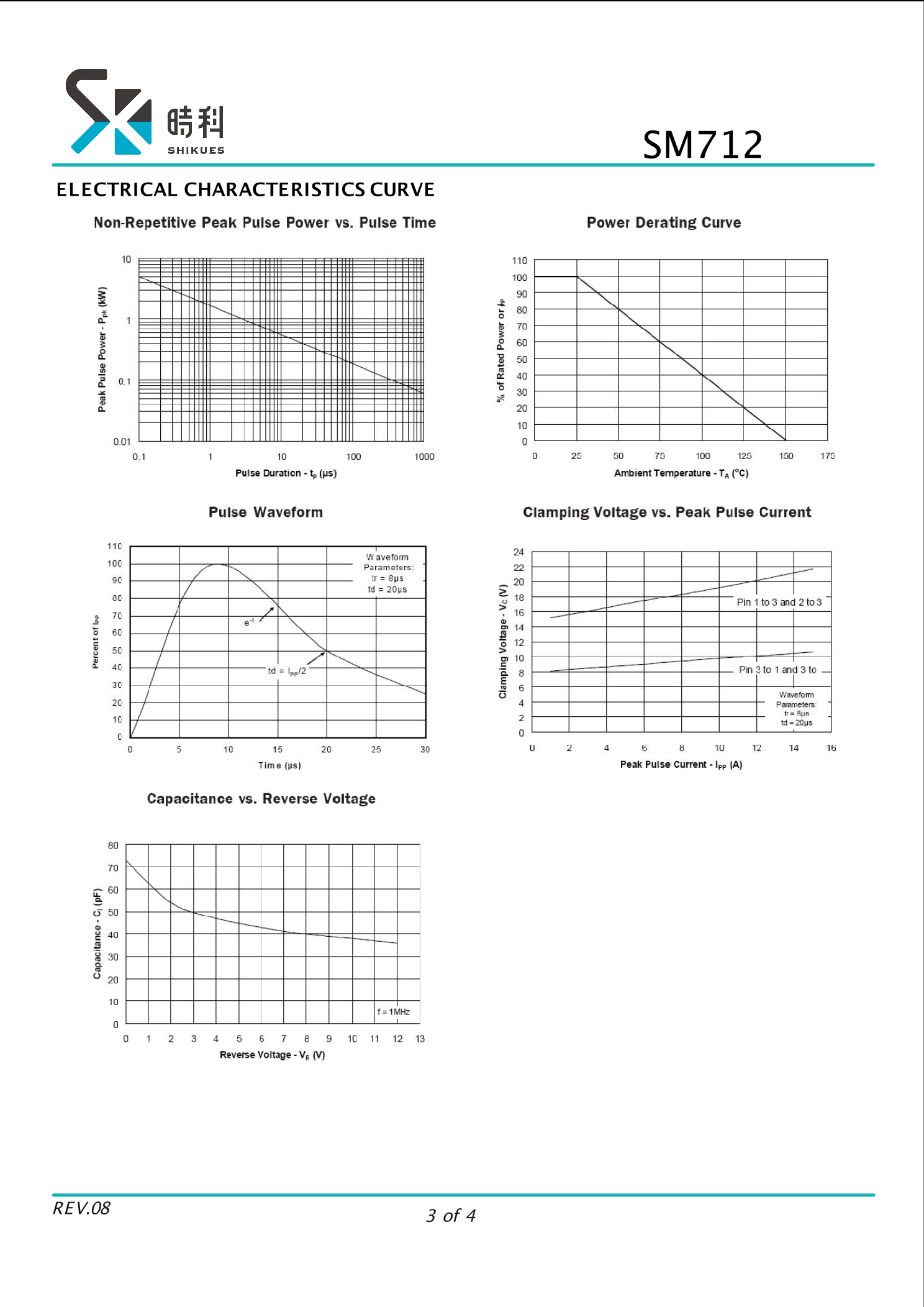 SM712_（SHIKUES(时科)）SM712中文资料_价格_PDF手册-立创电子商城