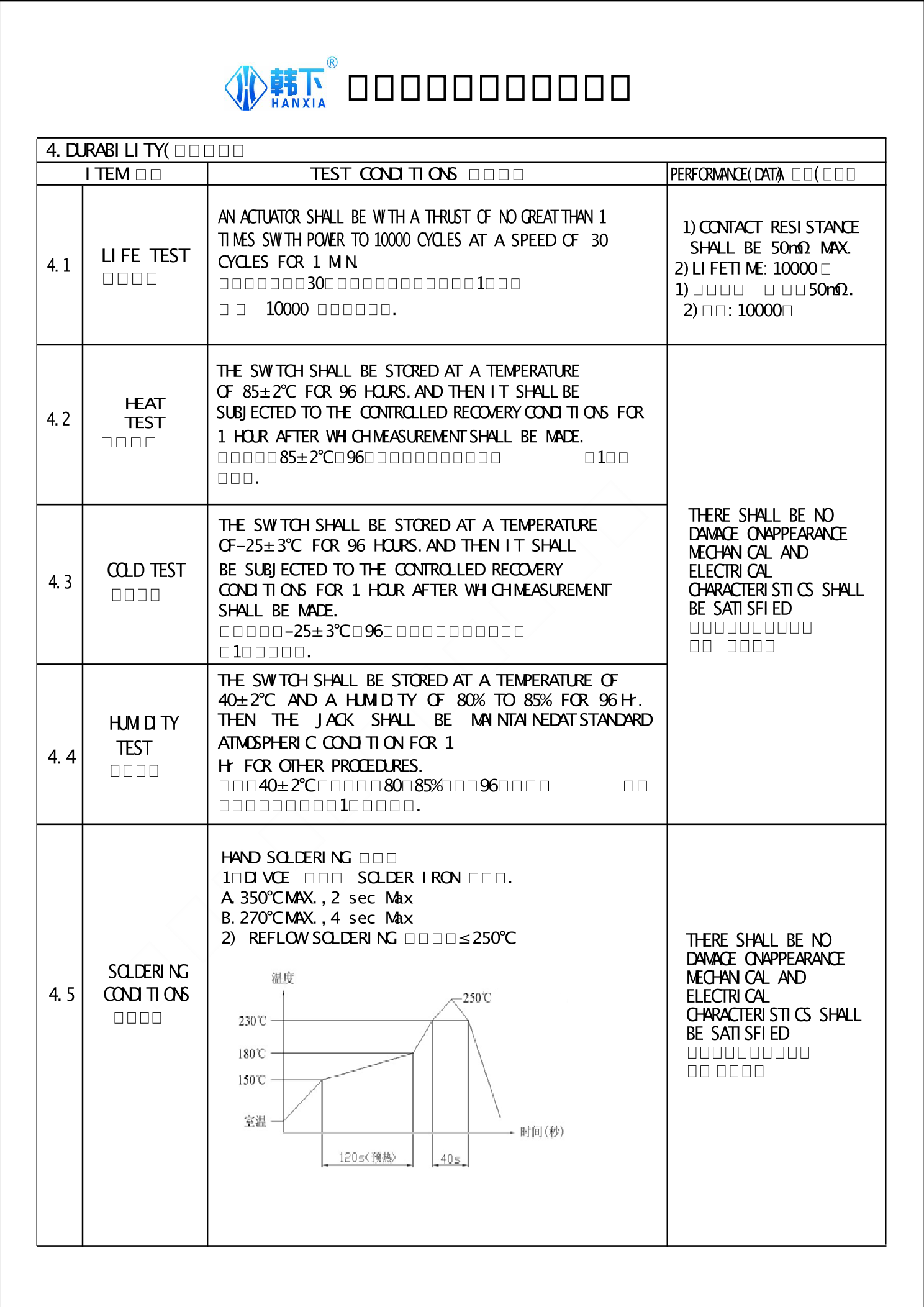HX MSK12CO2-BBTM_（hanxia(韩下)）HX MSK12CO2-BBTM中文资料_价格_PDF手册-立创电子商城