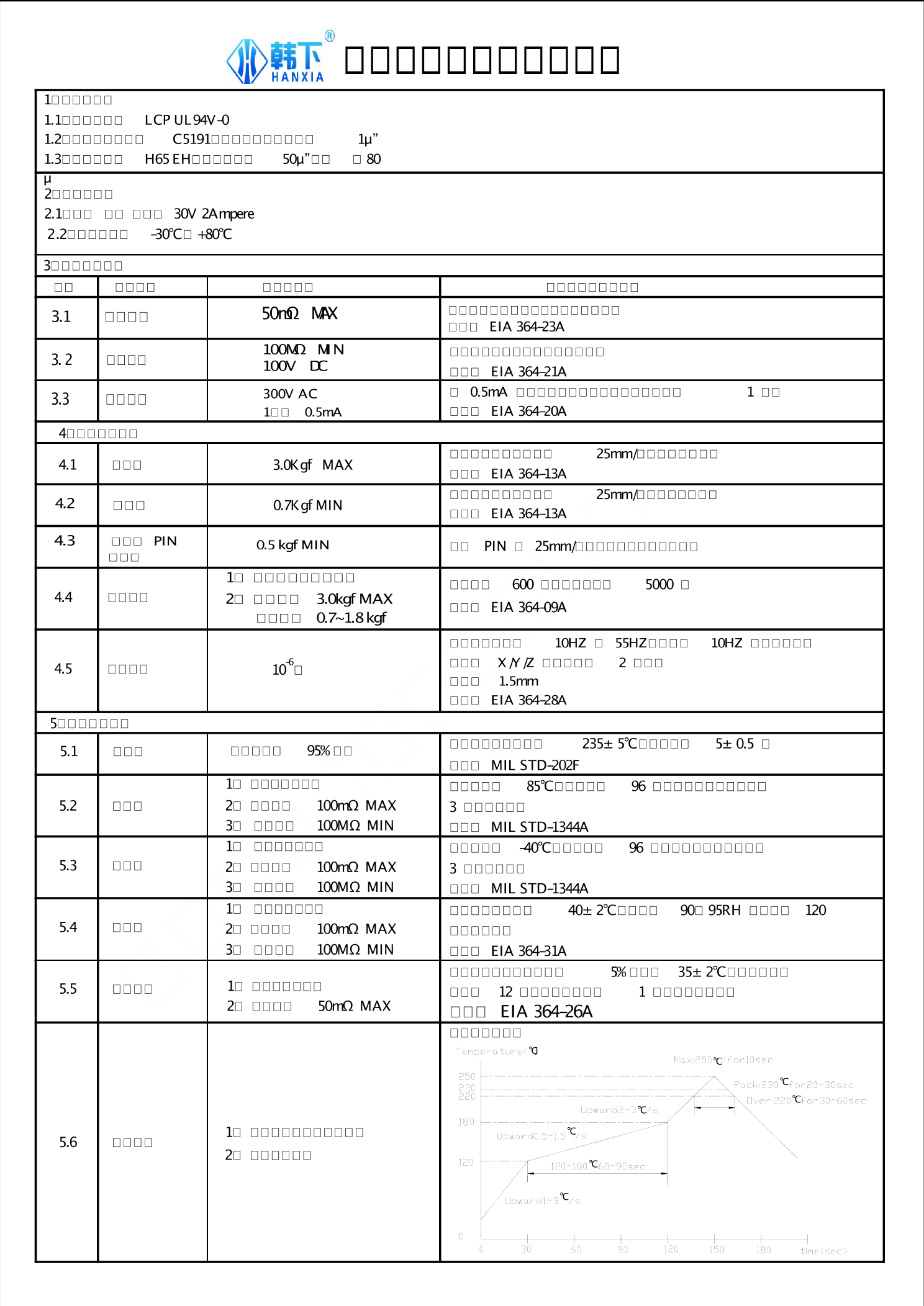 HX MICRO 5.9ZB5.0_（hanxia(韩下)）HX MICRO 5.9ZB5.0中文资料_价格_PDF手册-立创电子商城