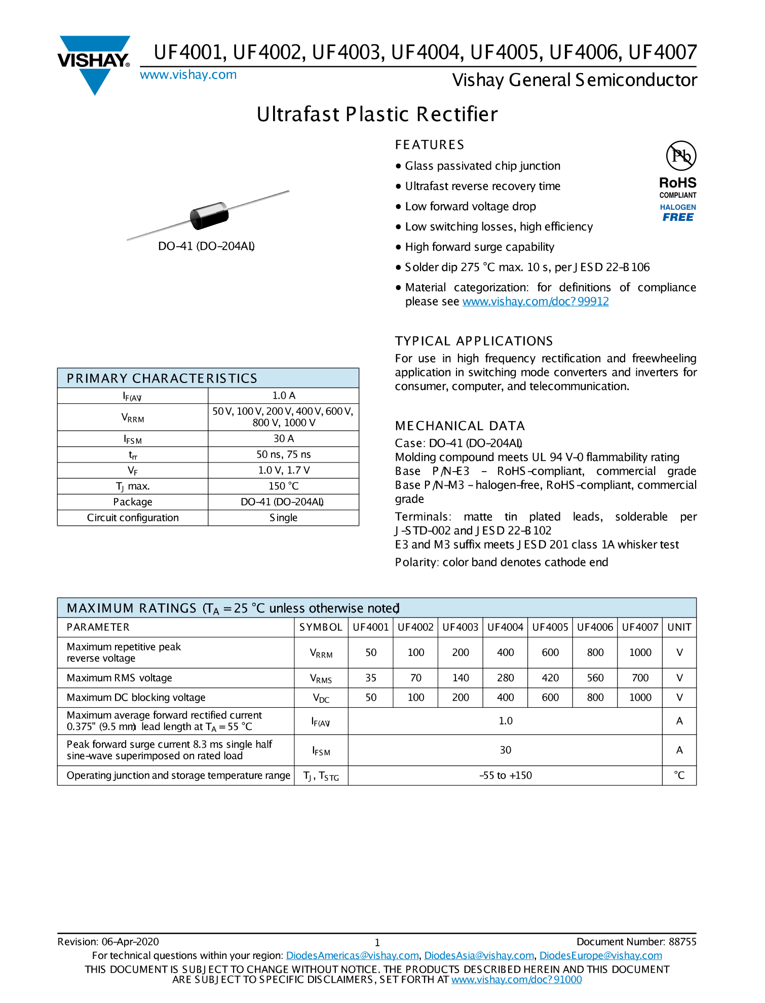 UF4004-E3/54_（VISHAY(威世)）UF4004-E3/54中文资料_价格_PDF手册-立创电子商城