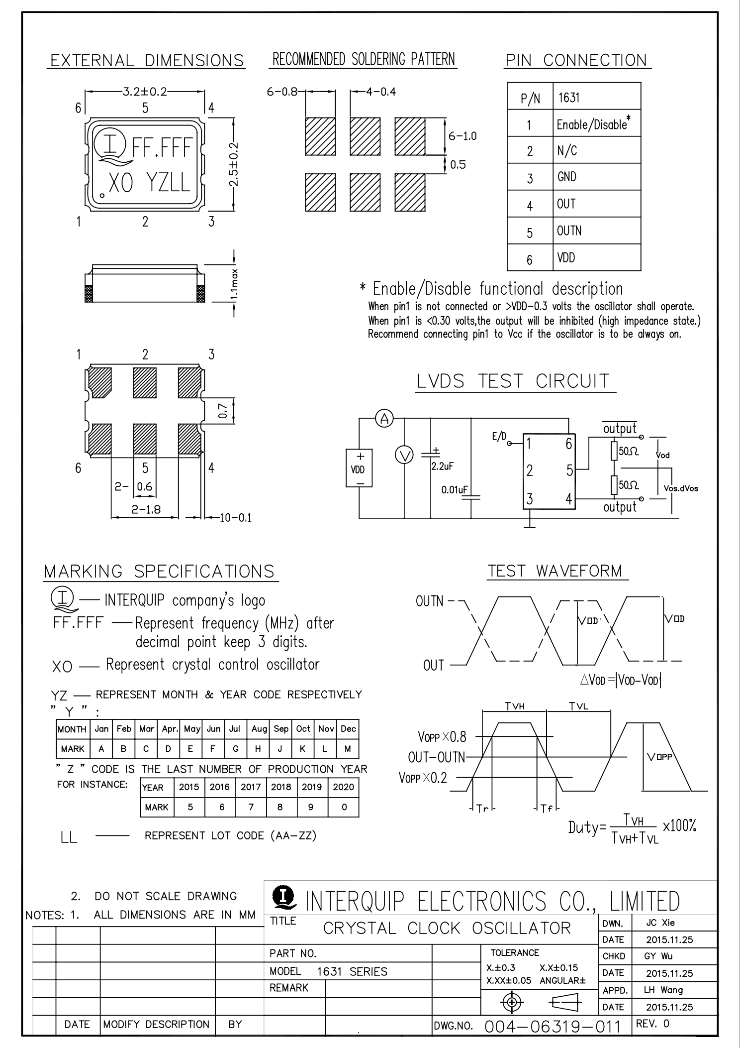 1631-H1003-FTBQCA_（interquip(应达利)）1631-H1003-FTBQCA中文资料_价格_PDF手册-立创电子商城