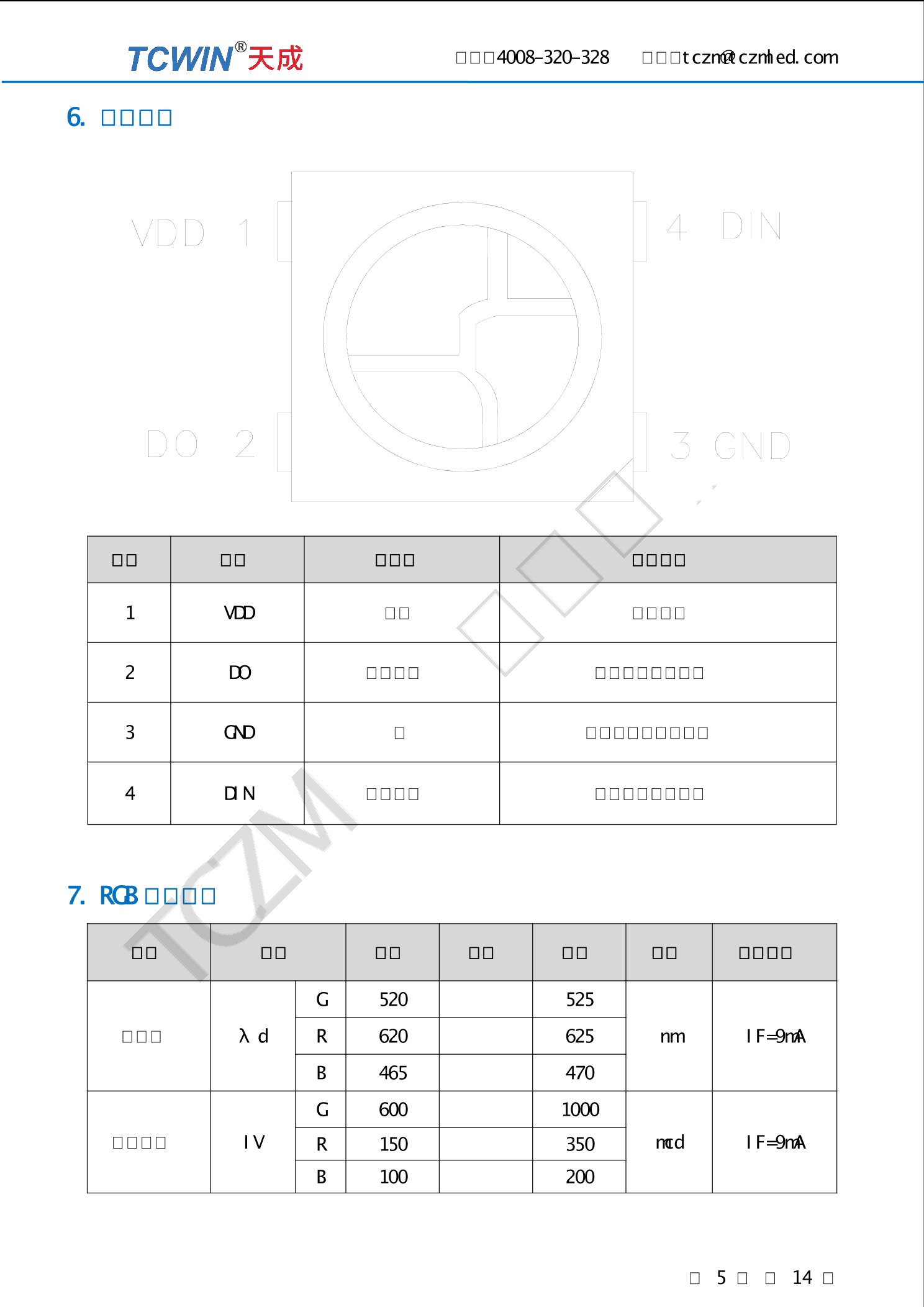 TC5050RGB-3CJH-TX1818CA_（TCWIN(天成)）TC5050RGB-3CJH-TX1818CA中文资料_价格_PDF手册 ...