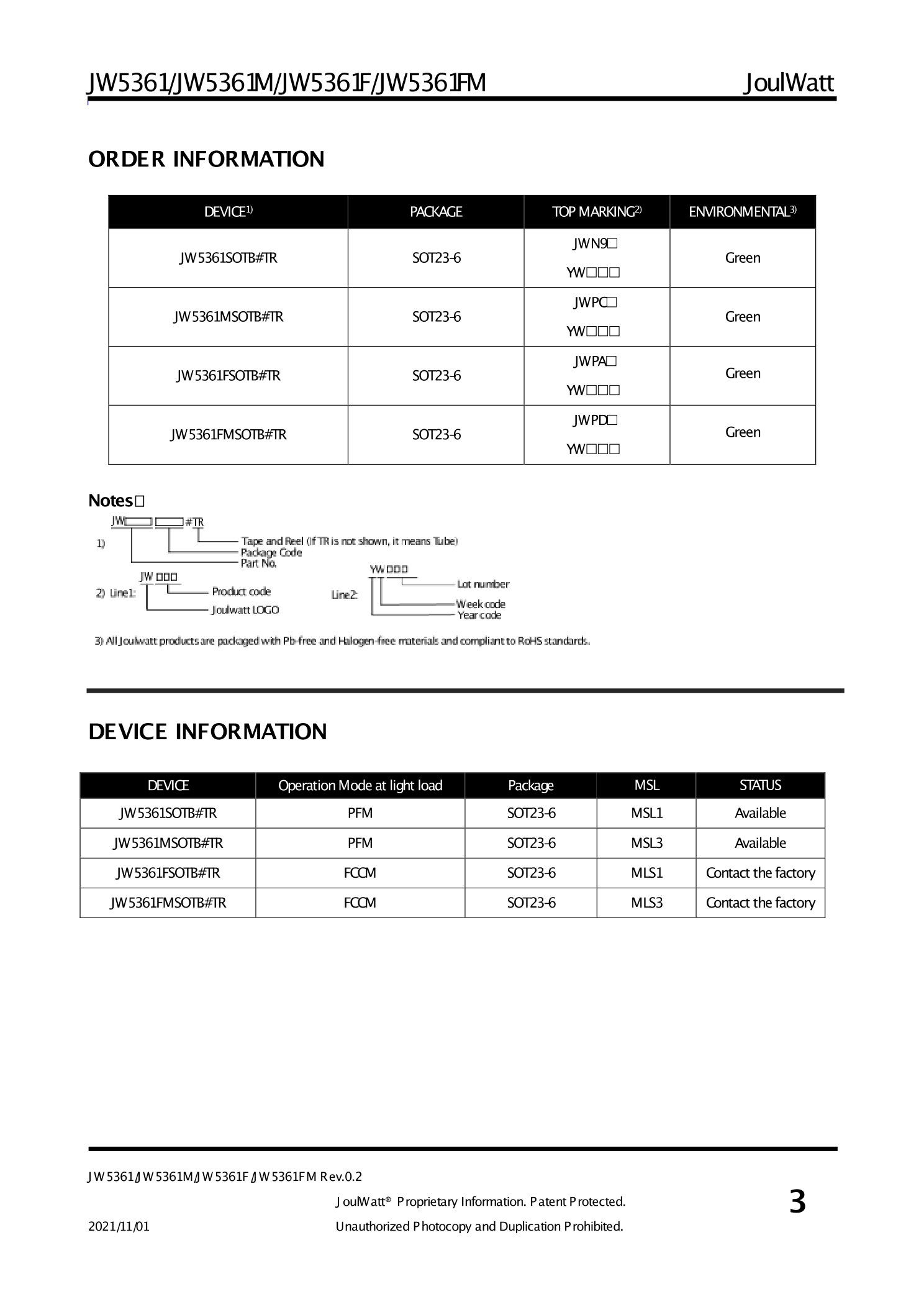 JW5361FMSOTB#TR_（Joulwatt(杰华特)）JW5361FMSOTB#TR中文资料_价格_PDF手册-立创电子商城