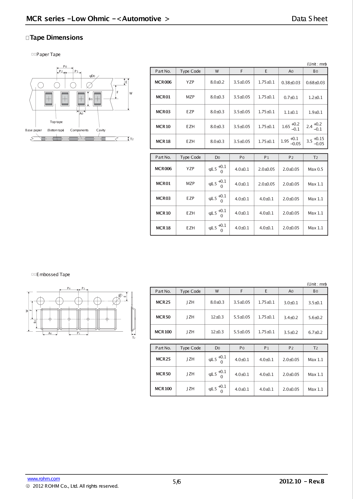 MCR18EZHFLR300_（ROHM(罗姆)）MCR18EZHFLR300中文资料_价格_PDF手册-立创电子商城