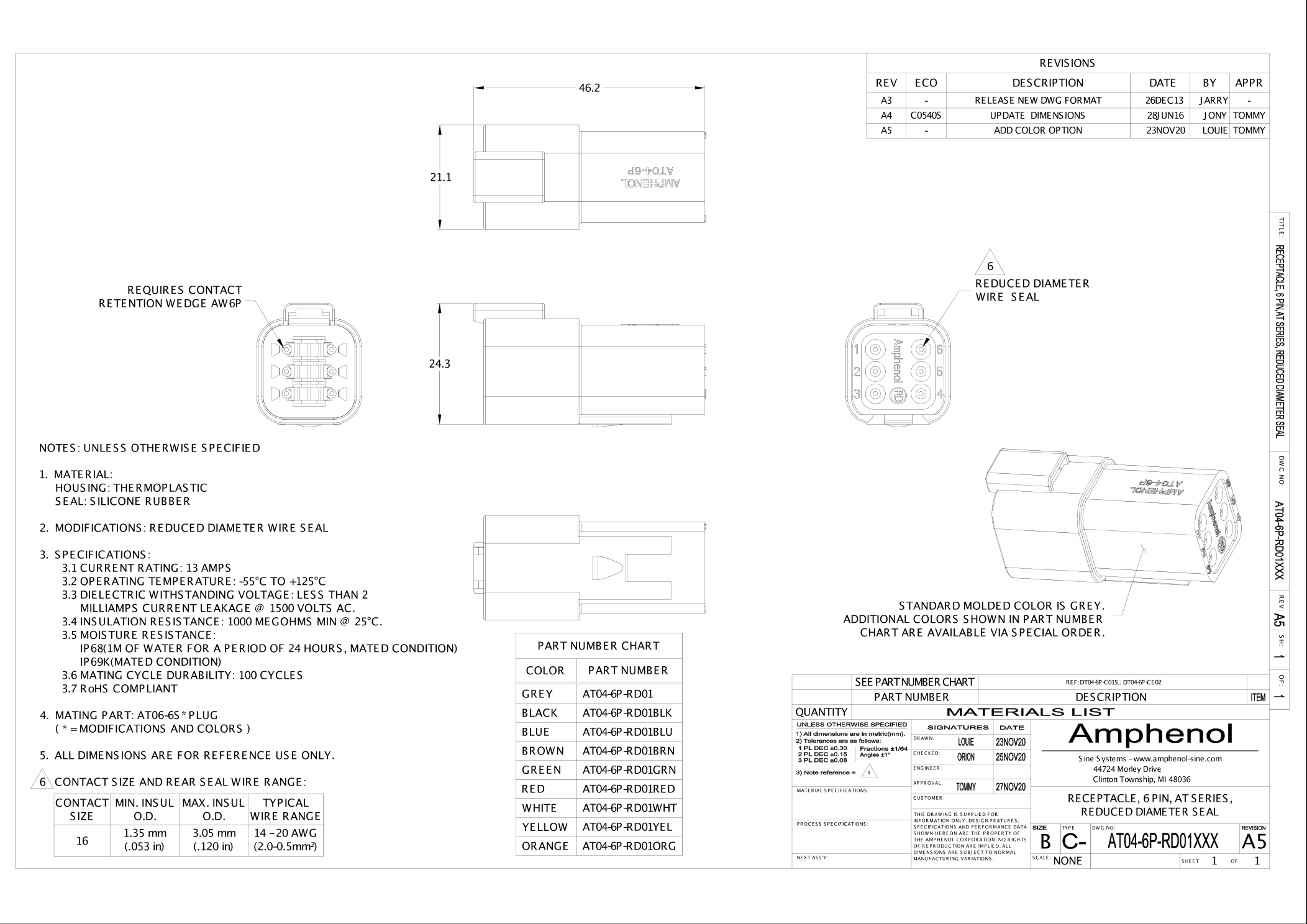 AT04-6P-RD01_（Amphenol）AT04-6P-RD01中文资料_价格_PDF手册-立创电子商城