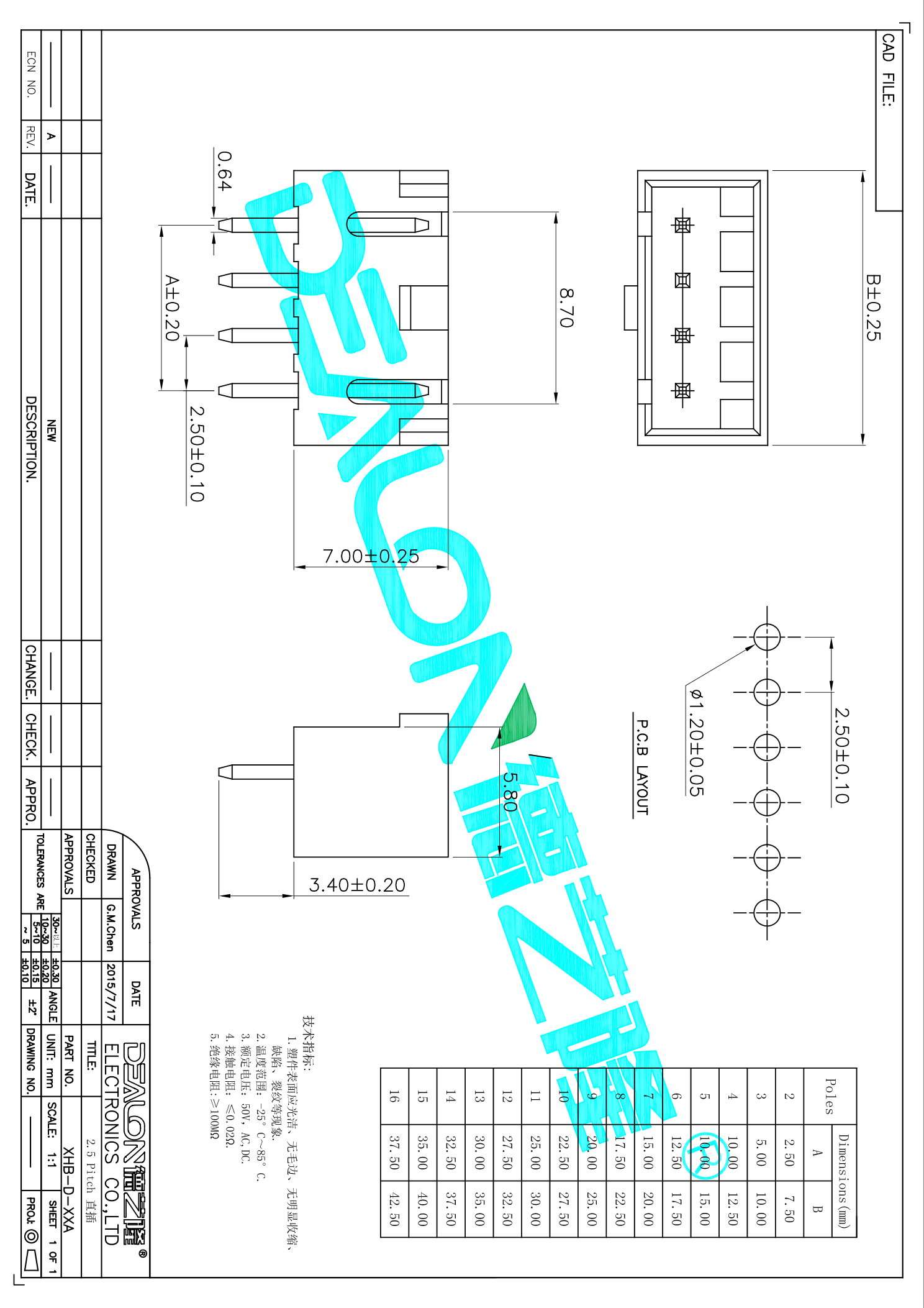 XHB-D-5A_（DEALON(德艺隆)）XHB-D-5A中文资料_价格_PDF手册-立创电子商城