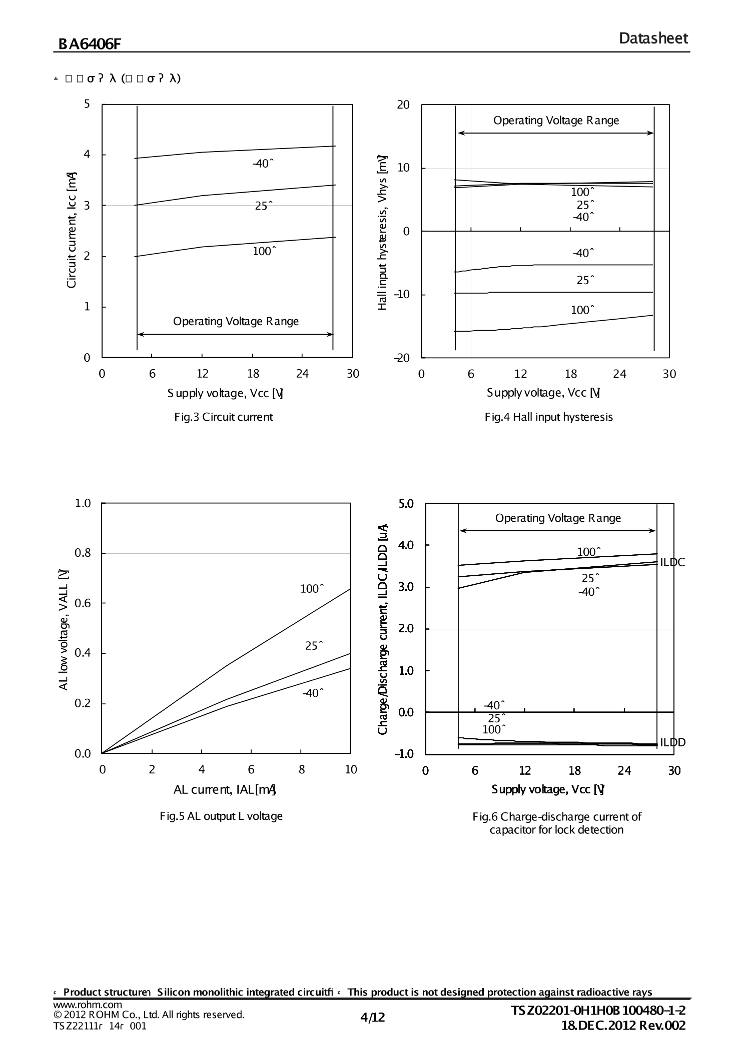 BA6406F-TGE2_（ROHM(罗姆)）BA6406F-TGE2中文资料_价格_PDF手册-立创电子商城