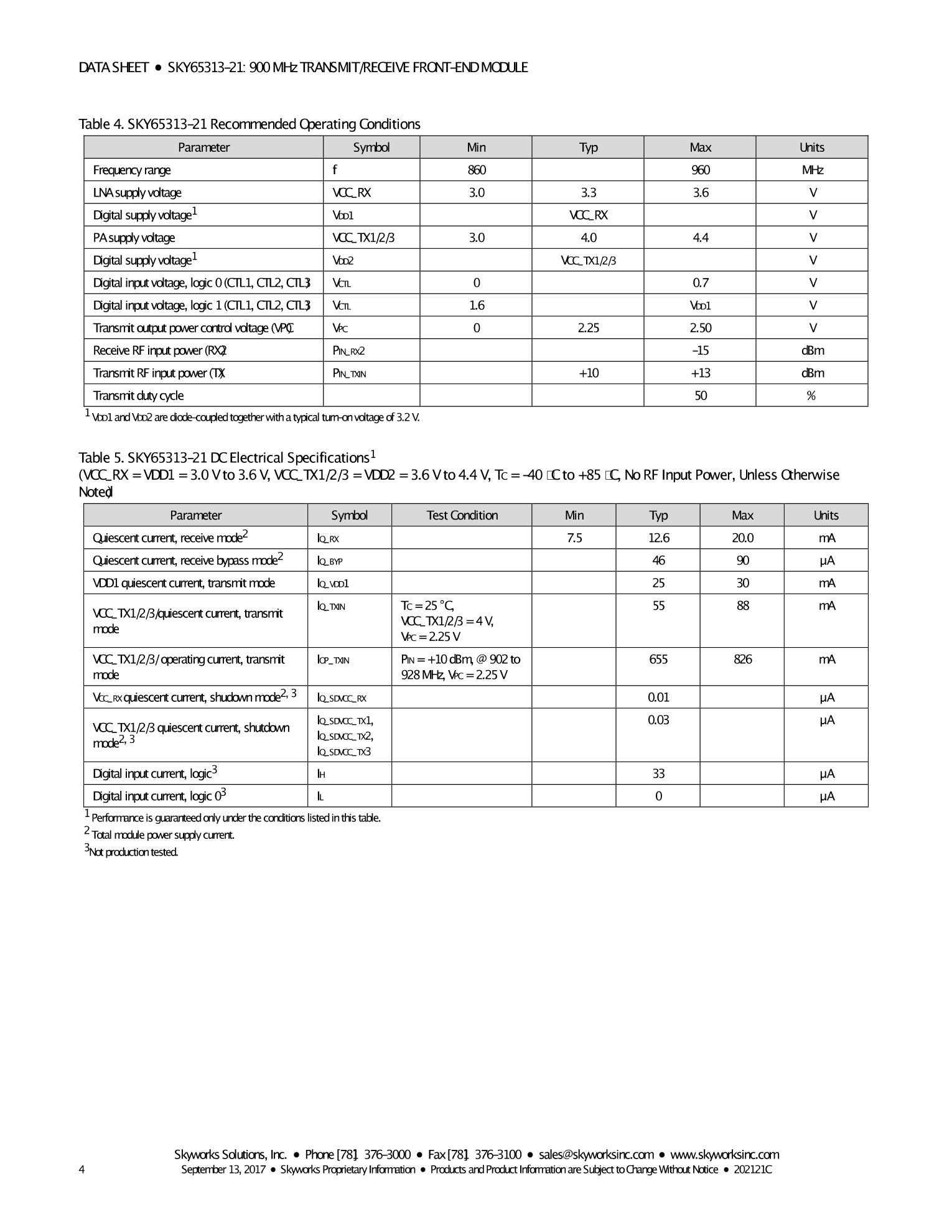 SKY65313-21_（SKYWORKS）SKY65313-21中文资料_价格_PDF手册-立创电子商城