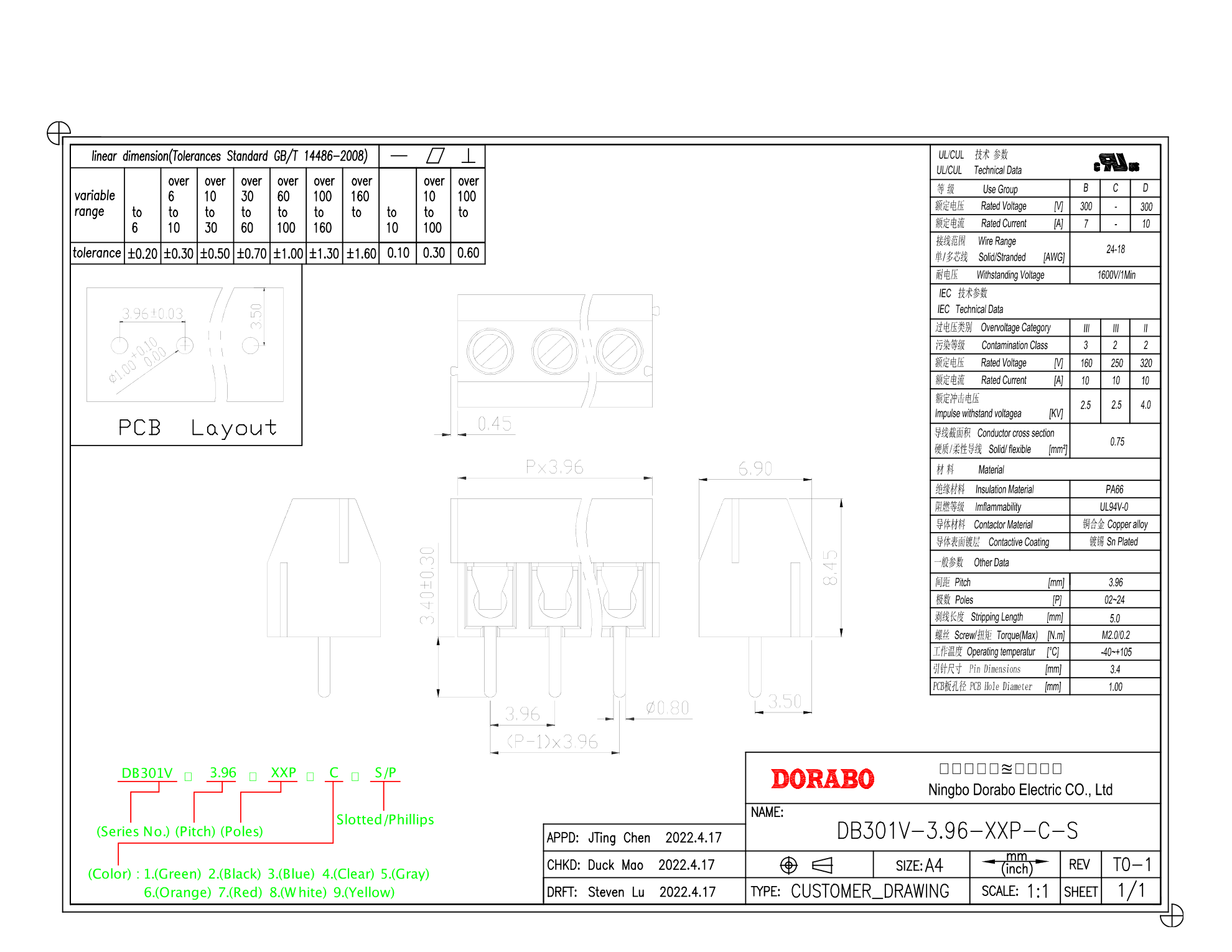 DB301V-3.96-2P-GN-S_（DIBO(地博电气)）DB301V-3.96-2P-GN-S中文资料_价格_PDF手册-立创电子商城