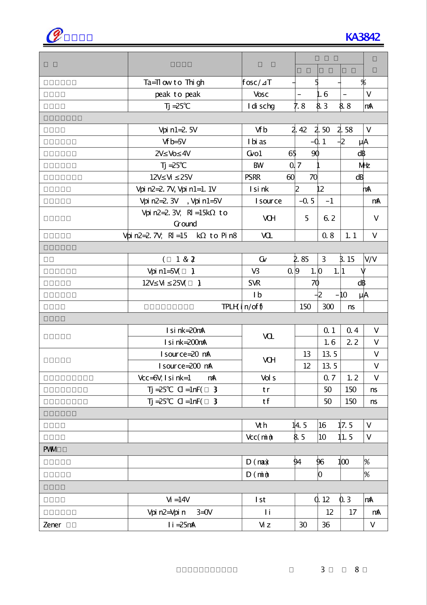 KA3842_（Gcore(扬州国芯)）KA3842中文资料_价格_PDF手册-立创电子商城