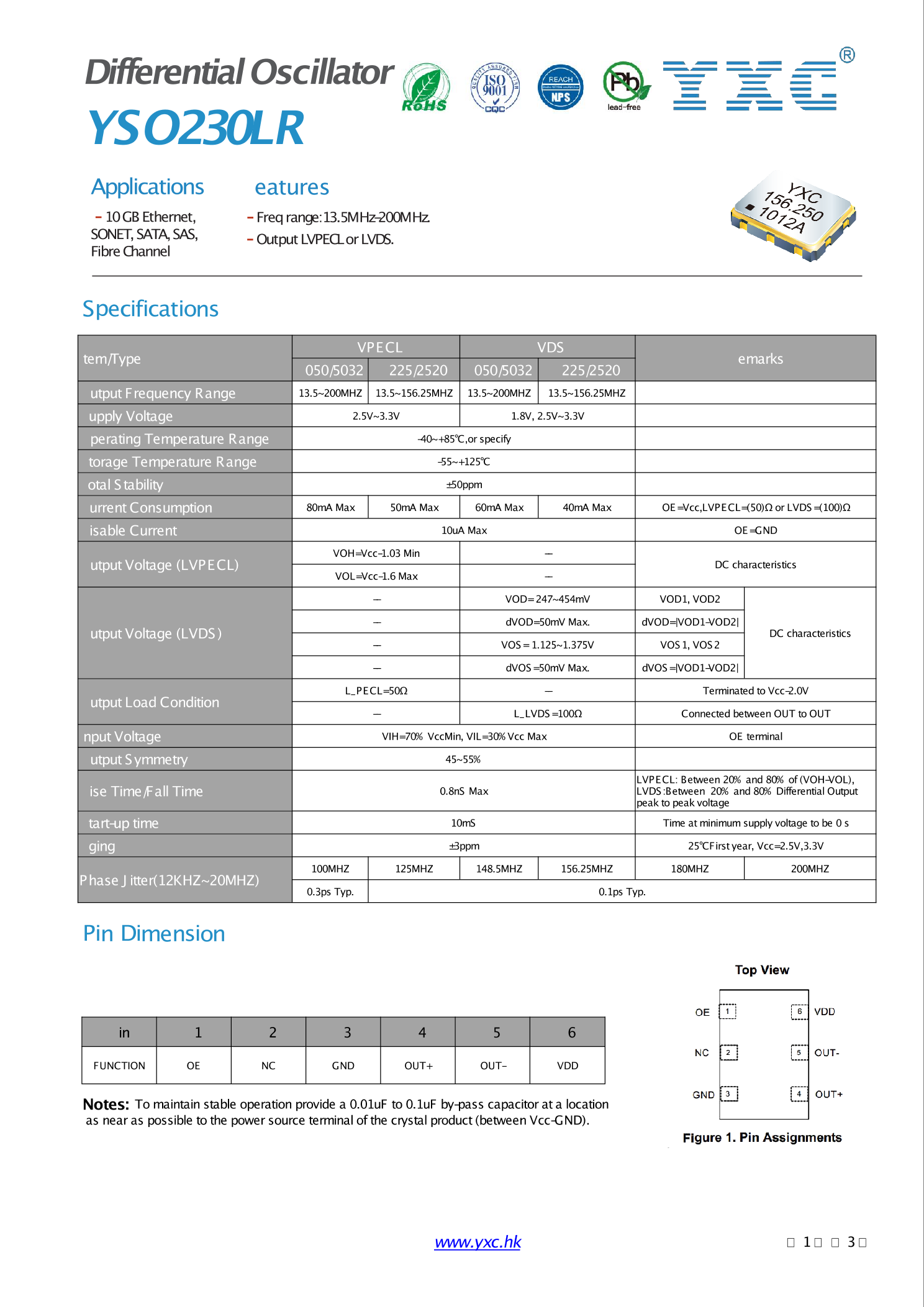 OB3225156.25MLDC6SI-00_（YXC(扬兴晶振)）OB3225156.25MLDC6SI-00中文资料_价格_PDF手册-立创电子商城