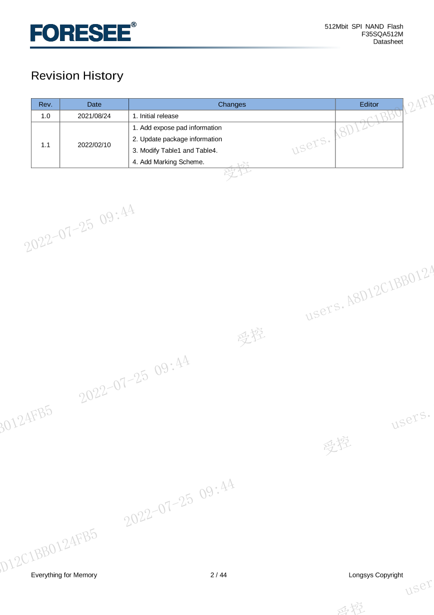 F35SQA512M-WWT_（FORESEE(江波龙)）F35SQA512M-WWT中文资料_价格_PDF手册-立创电子商城