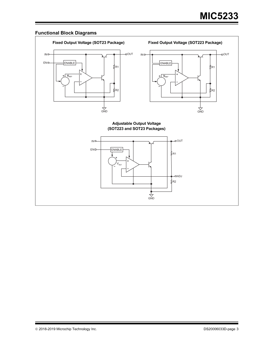 MIC5233YM5-TR_（MICROCHIP(美国微芯)）MIC5233YM5-TR中文资料_价格_PDF手册-立创电子商城