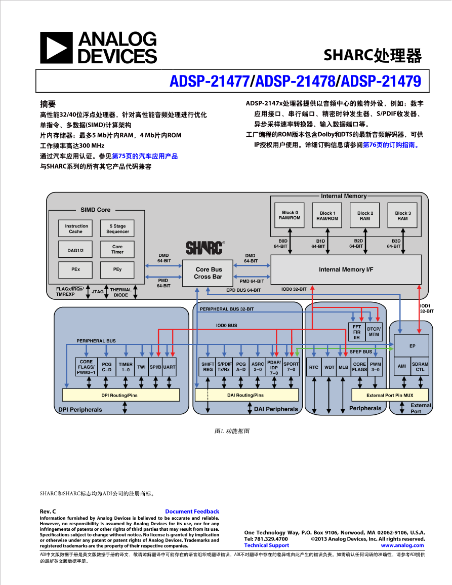 ADSP-21477KSWZ-1A_（ADI(亚德诺)/LINEAR(凌特)）ADSP-21477KSWZ-1A中文资料_价格_PDF手册-立创电子商城