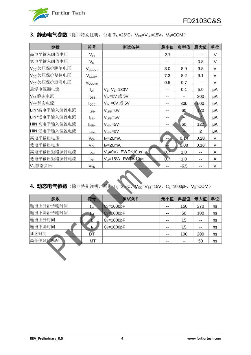 FD2103S_（Fortior Tech(峰岹)）FD2103S中文资料_价格_PDF手册-立创电子商城
