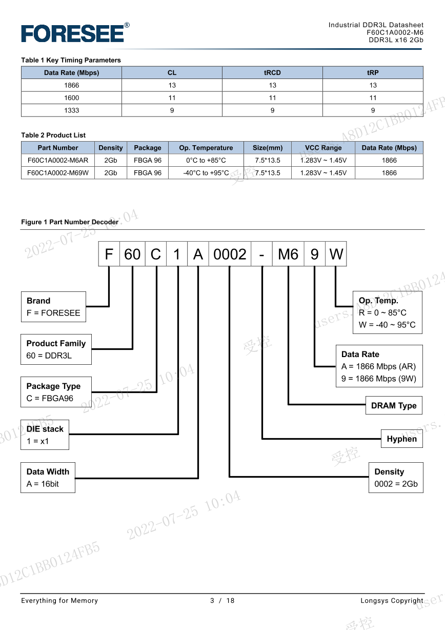 F60C1A0002-M69W_（FORESEE(江波龙)）F60C1A0002-M69W中文资料_价格_PDF手册-立创电子商城