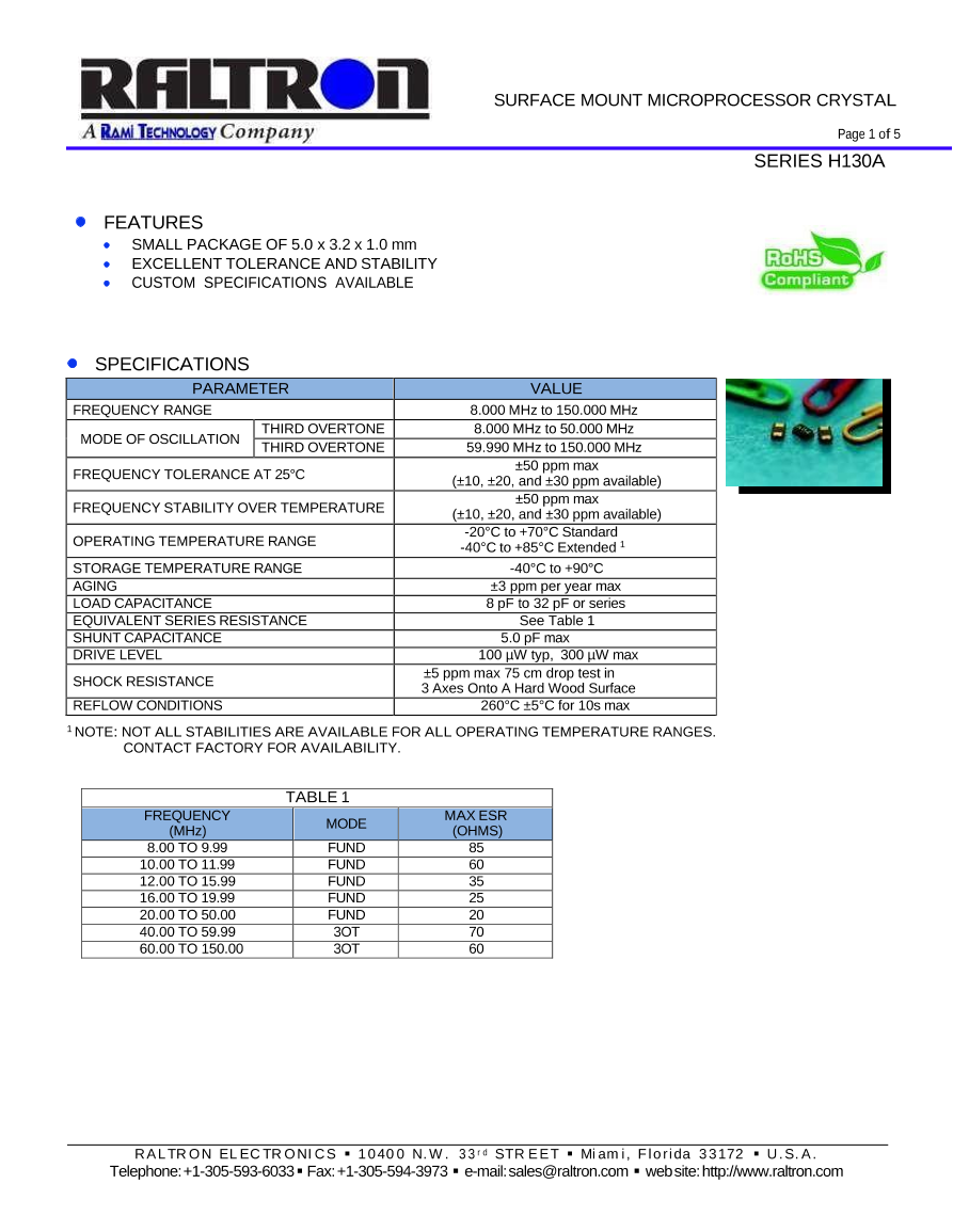 H130A-8.000-18-2030-EXT-TR_（RALTRON(美国纬创电子)）H130A-8.000-18-2030-EXT-TR ...