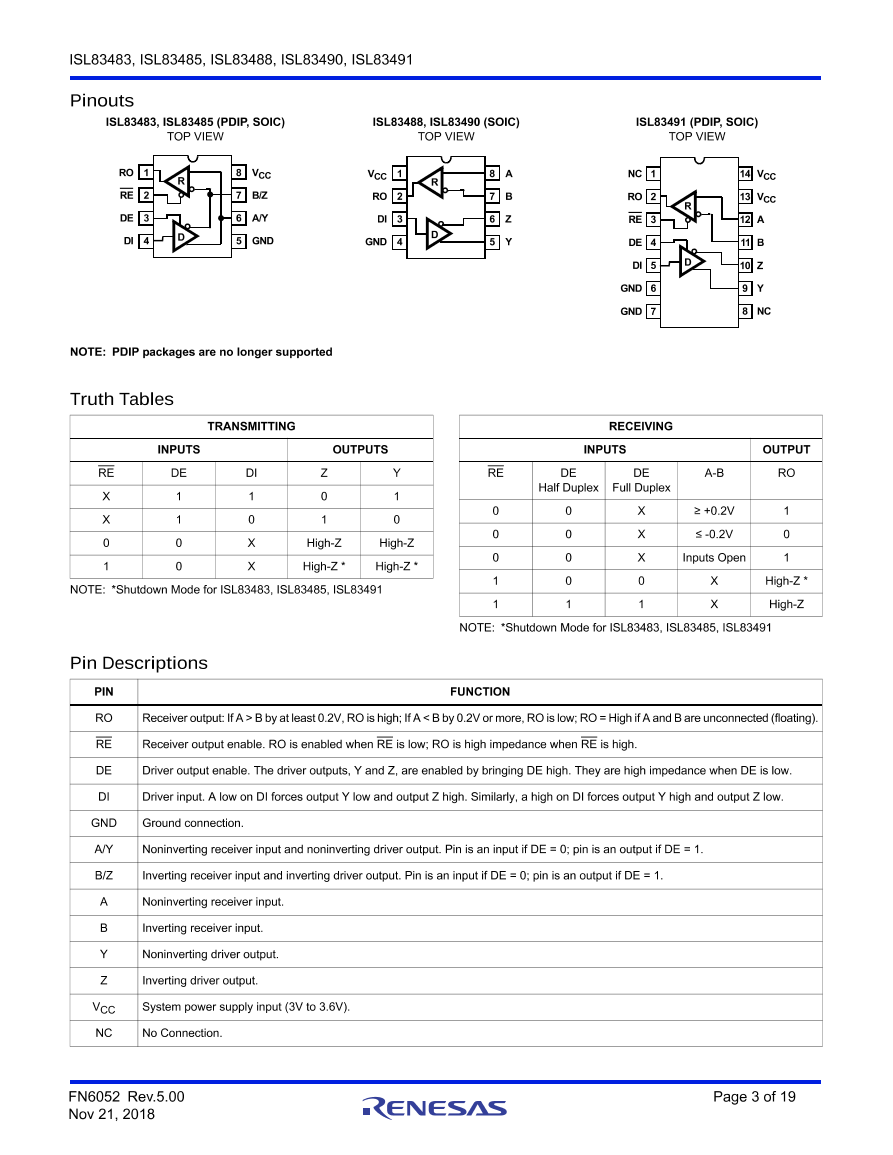 ISL83387EIVZ-T_（RENESAS(瑞萨)/IDT）ISL83387EIVZ-T中文资料_价格_PDF手册-立创电子商城