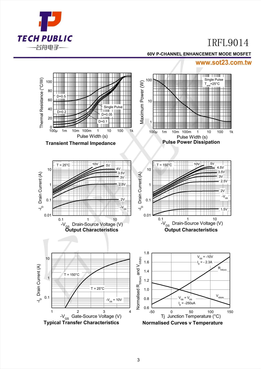 IRFL9014_（TECH PUBLIC(台舟)）IRFL9014中文资料_价格_PDF手册-立创电子商城