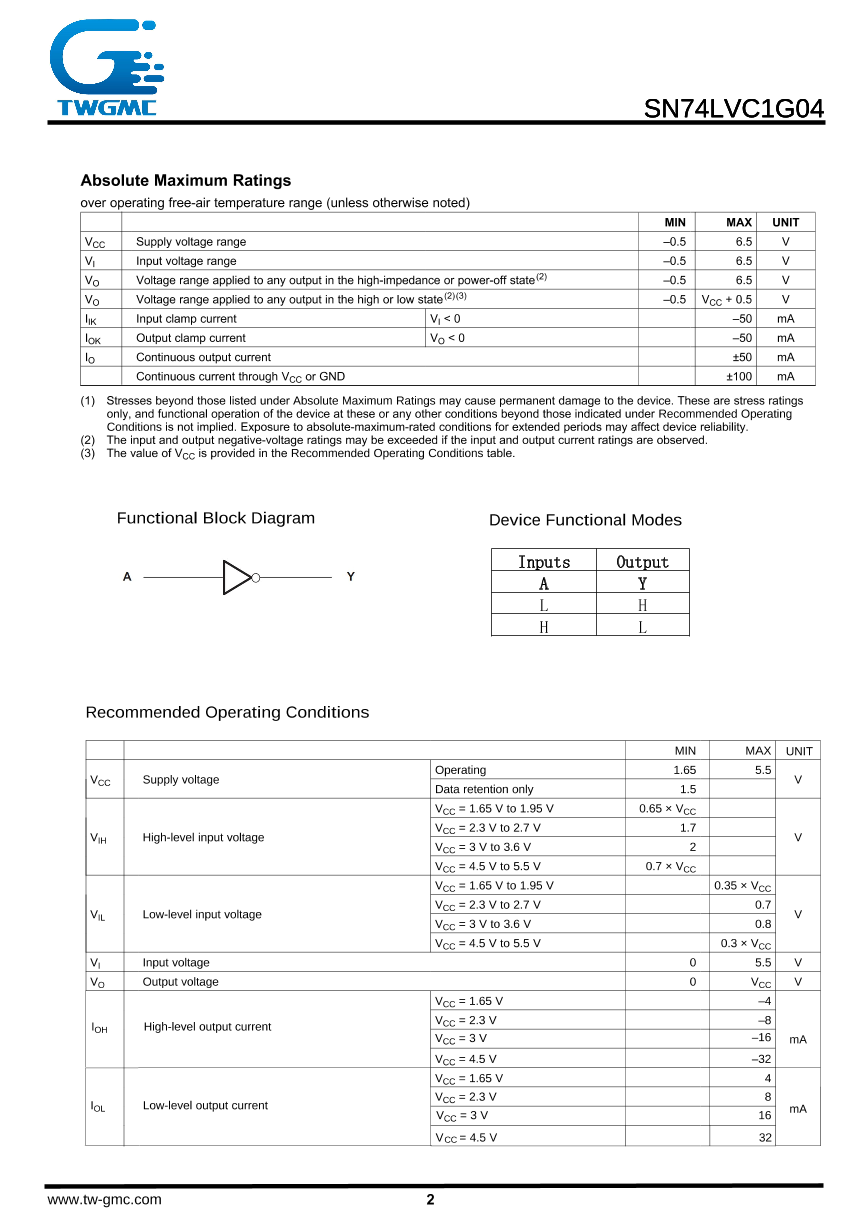 SN74LVC1G04DCKR_（TWGMC(台湾迪嘉)）SN74LVC1G04DCKR中文资料_价格_PDF手册-立创电子商城